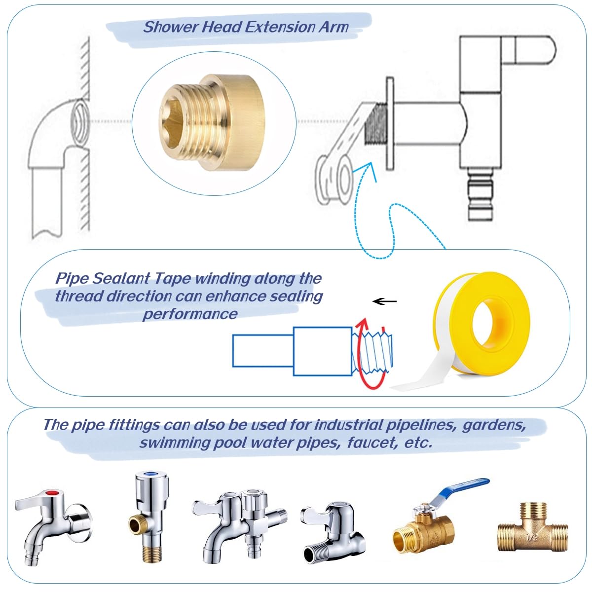 Shower Head Extension Arm, 2 Pack Brass G1/2 Male to G1/2 Female Thread 20mm Length Pipe Fitting Coupler Copper Shower Head Extender with 8M PTFE Pipe Sealant Tape