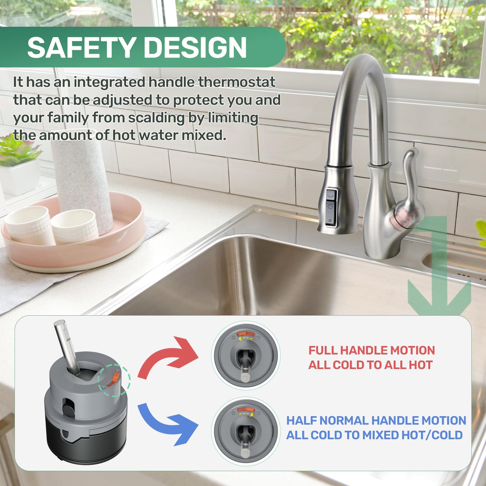 RP50587 Cartridge Replacement for Delta Single Handle Lavatory and Kitchen Faucets with DIAMOND Seal Technology (36mm Motion Cartridge), Includes RP51503 Bonnet Nut and Wrench.