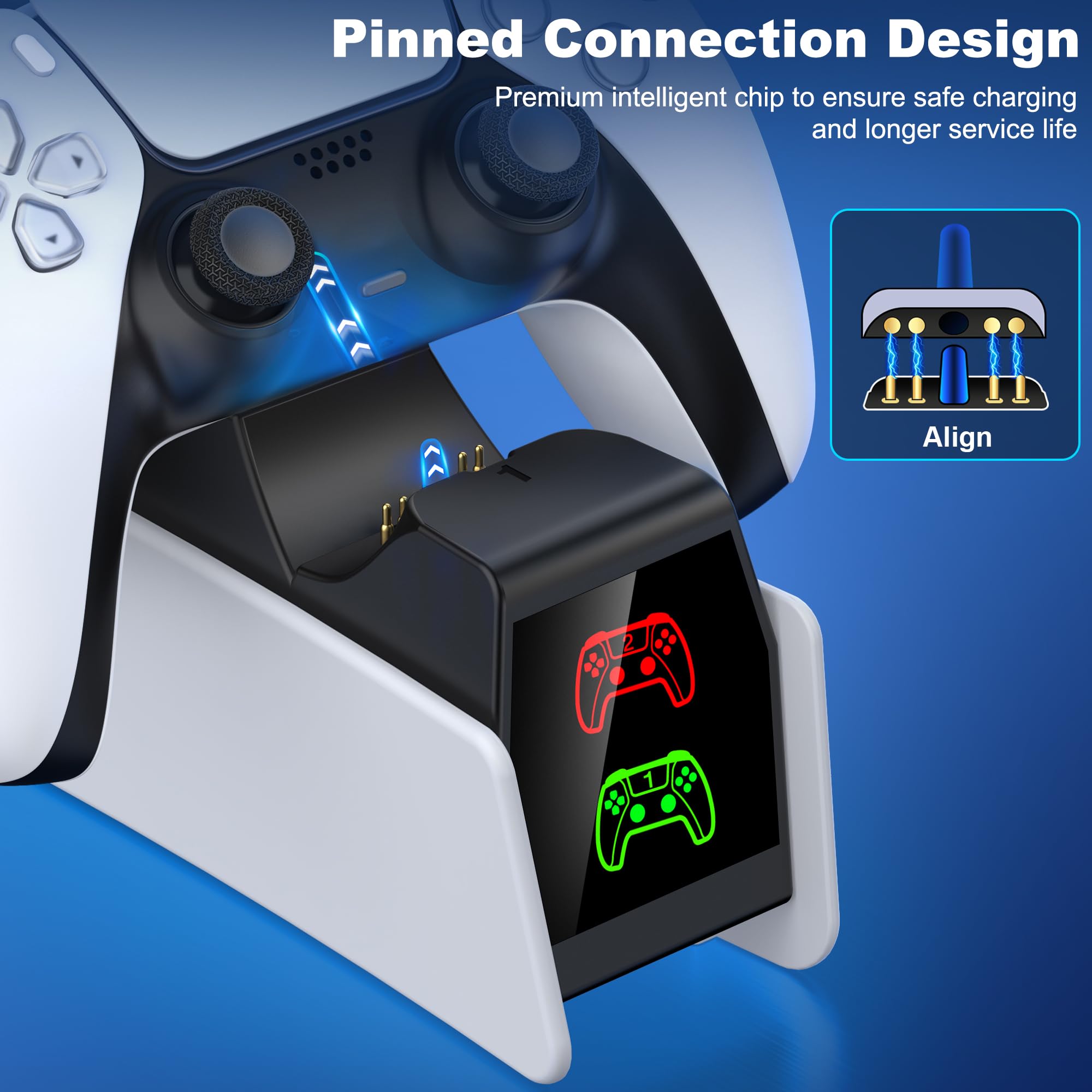 PS5 Controller Charging Station, PS5 Charging Dock Compatible with PlayStation 5 Faceplates Edge & Dual Controller, PS 5 Accessories Charging Dock Stand with LED Indicators & Charging Cable