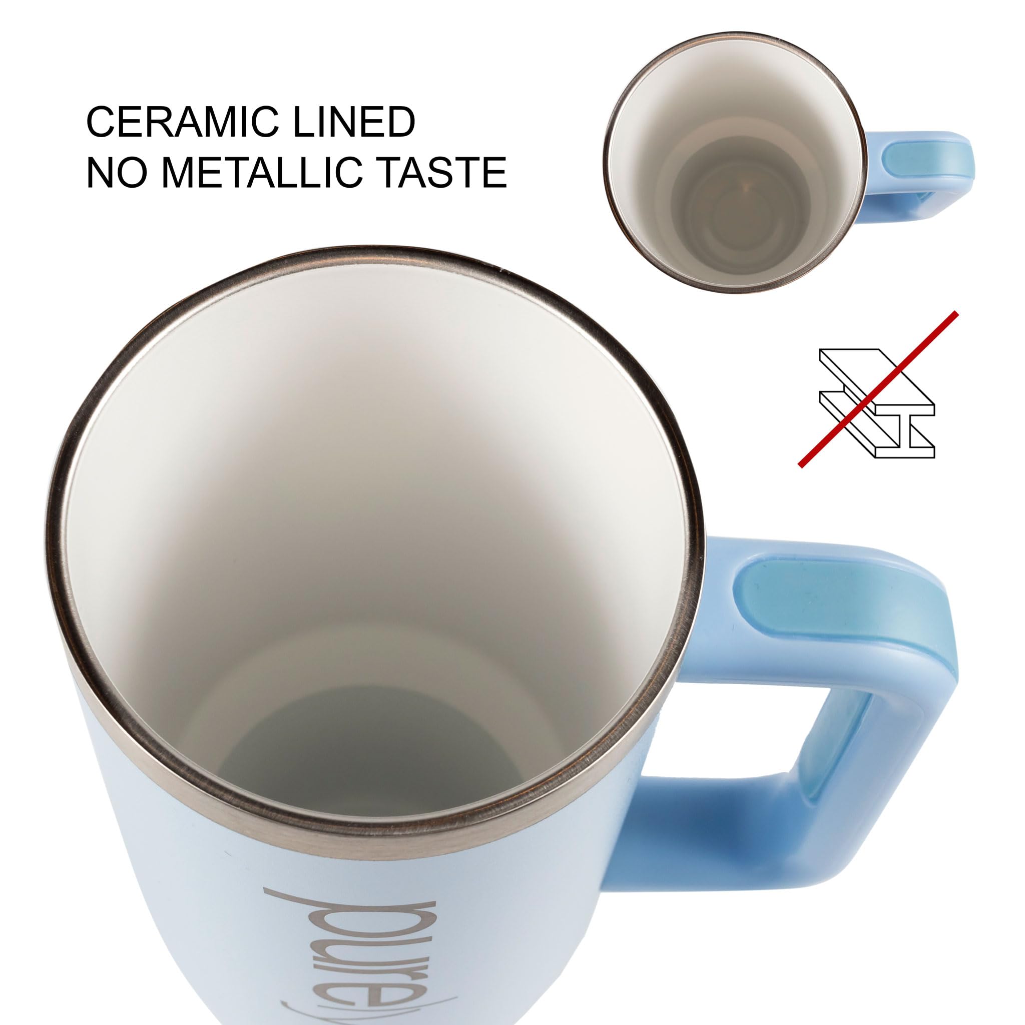PURELY 40 oz Ceramic Lined Insulated Tumbler with Handle, Leak Resistant 2-way Lid and Straw, Ceramic Lined Travel Mug (Blue, 40oz)