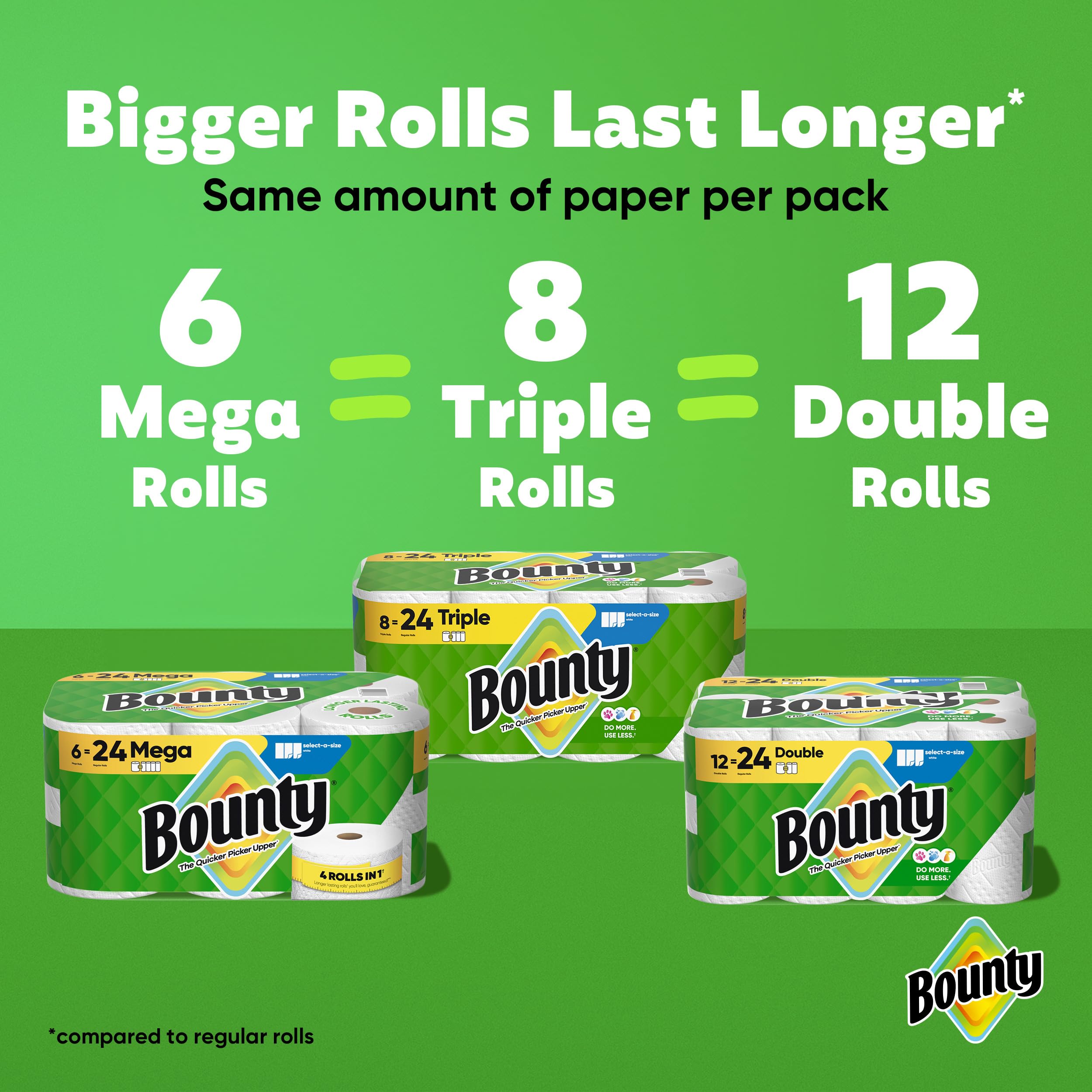 Bounty Select-A-Size Paper Towels, White, 8 Triple Rolls = 24 Regular Rolls