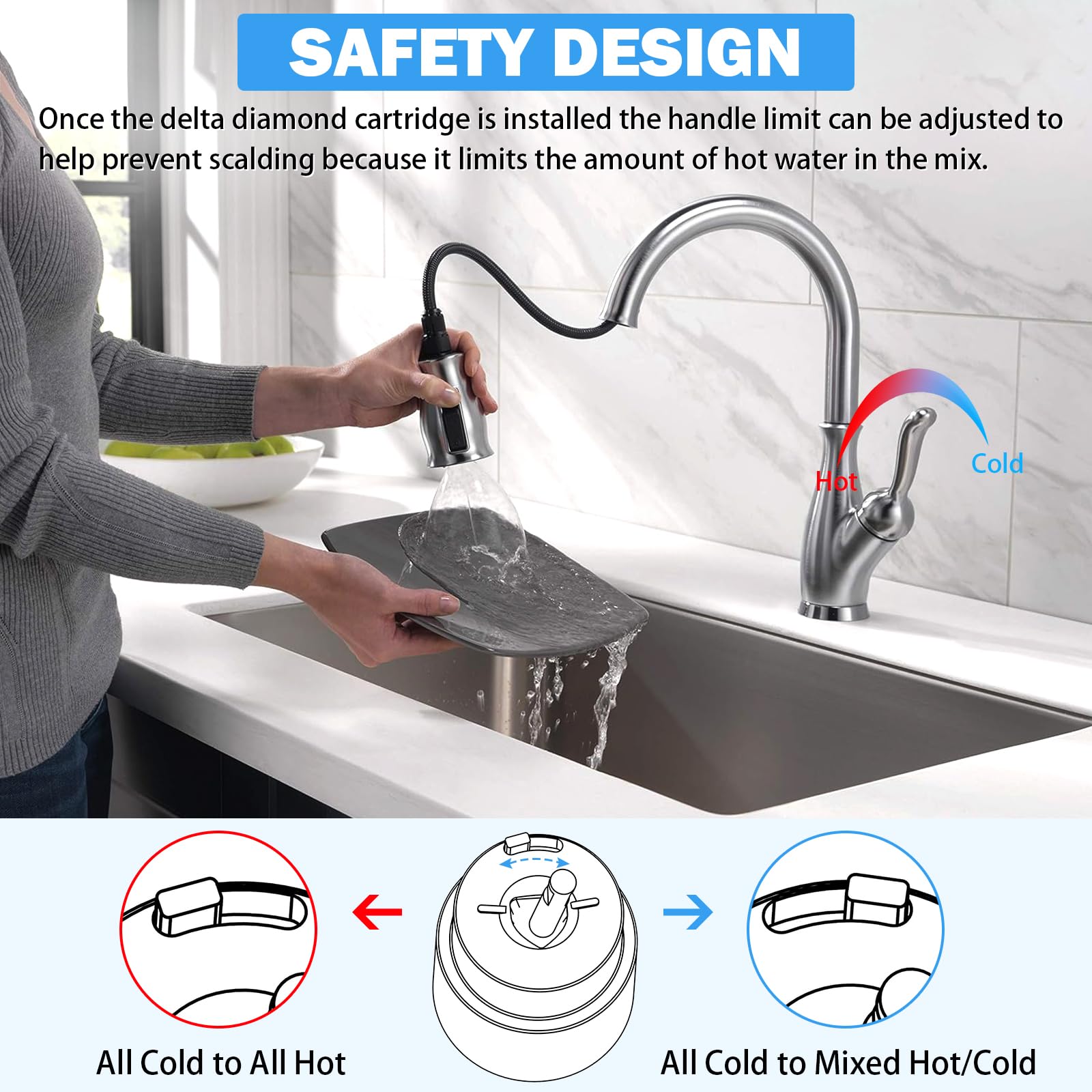 RP50587 Delta Cartridge Valve Replacement for DST Single Handle Kitchen and Lavatory Faucets Repair Parts Universal Delta Faucet Diamond Seal Technology Single Handle Valve Cartridge with Allen Wrench