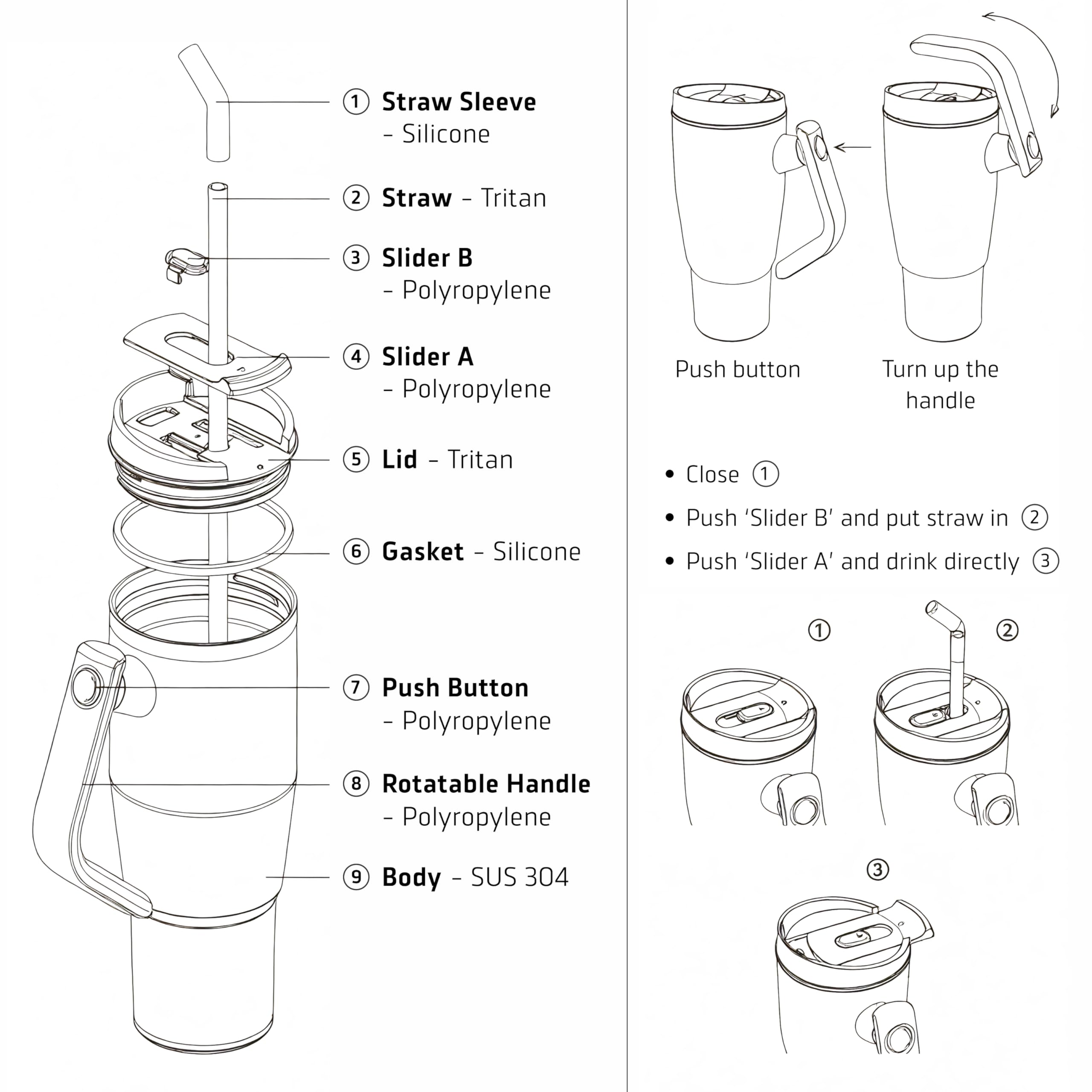 SKETORA 32 oz Tumbler with Rotatable Handle & 3 in 1 Sliding Lid - Stainless Steel Travel Coffee Mug for Hot & Cold Drinks (Arctic White)