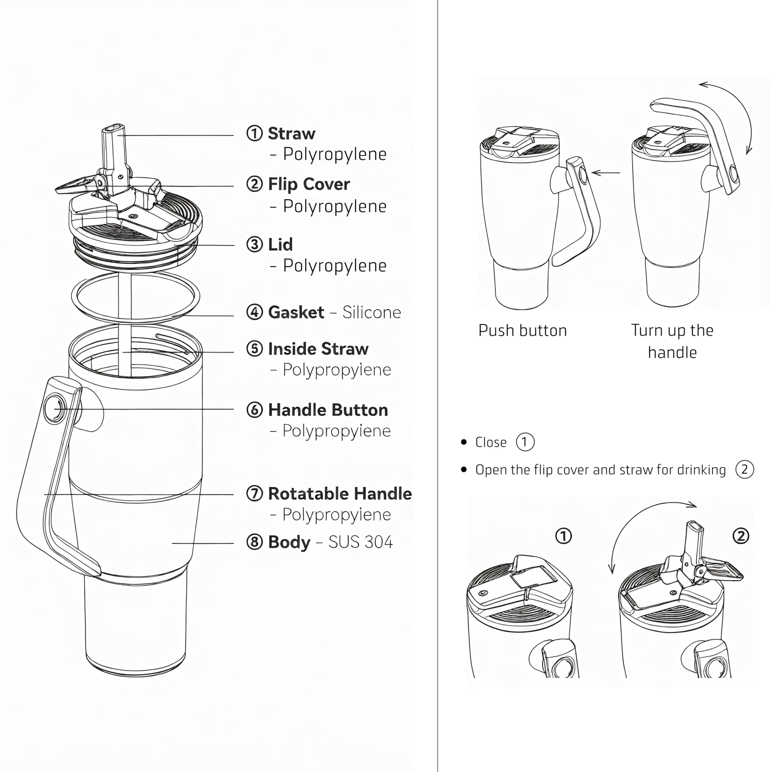 SKETORA 32oz Insulated Tumbler with Rotatable Handle and Flip Straw Lid - Stainless Steel Travel Mug for Hot & Cold Drinks, Arctic White