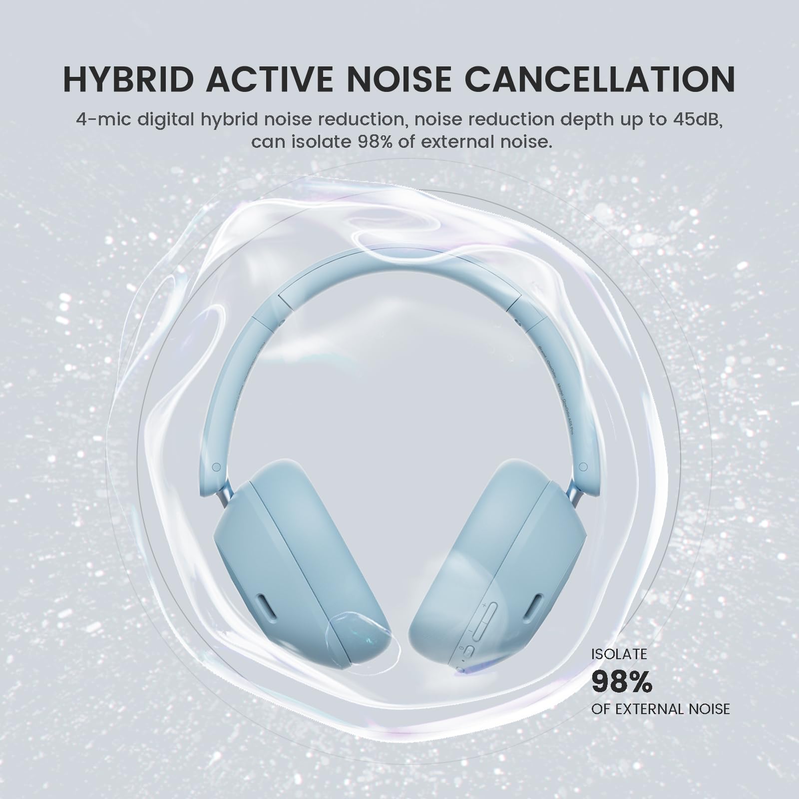 OneOdio Focus A5 Wireless Over-Ear Headphones, Hybrid Active Noise Cancelling, 75H Playtime, Hi-Res LDAC Wireless Audio, Bluetooth 5.4, Built-in Mic for Clear Calls, Low Latency Game Mode