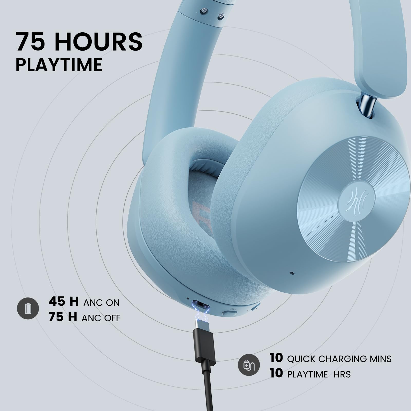 OneOdio Focus A5 Wireless Over-Ear Headphones, Hybrid Active Noise Cancelling, 75H Playtime, Hi-Res LDAC Wireless Audio, Bluetooth 5.4, Built-in Mic for Clear Calls, Low Latency Game Mode