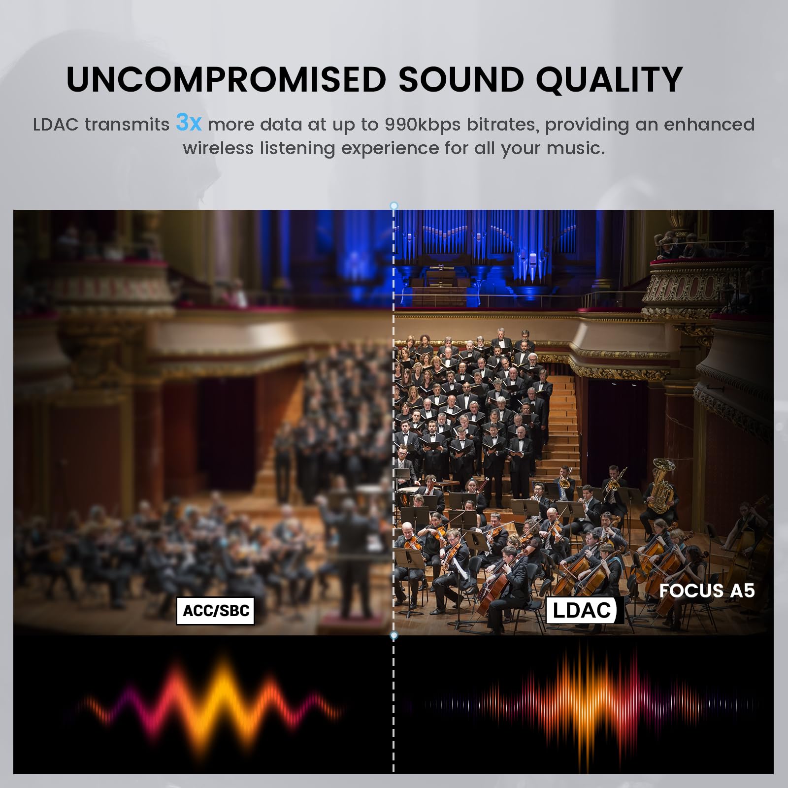 OneOdio Focus A5 Wireless Over-Ear Headphones, Hybrid Active Noise Cancelling, 75H Playtime, Hi-Res LDAC Wireless Audio, Bluetooth 5.4, Built-in Mic for Clear Calls, Low Latency Game Mode