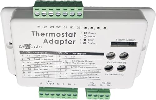 Cyclogic Thermostat Adapter for Samsung HVAC VRF Systems CL-IM08A β Compatible with All Third-Party Thermostats (Nest, Ecobee, INNCOM, and More)