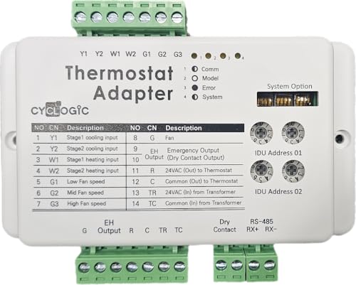Cyclogic Thermostat Adapter for Samsung HVAC VRF Systems CL-IM08A – Compatible with All Third-Party Thermostats (Nest, Ecobee, INNCOM, and More)