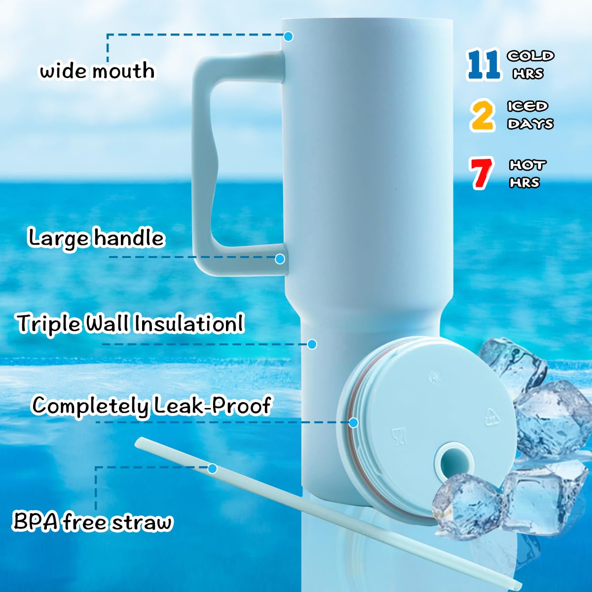 Sanilinwild 40 oz Tumbler with Handle Straw and Accessories, Drop & Abrasion Resistant, Vacuum Double-Layer Insulation, Ideal for Camping, Fitness, Outdoor Use