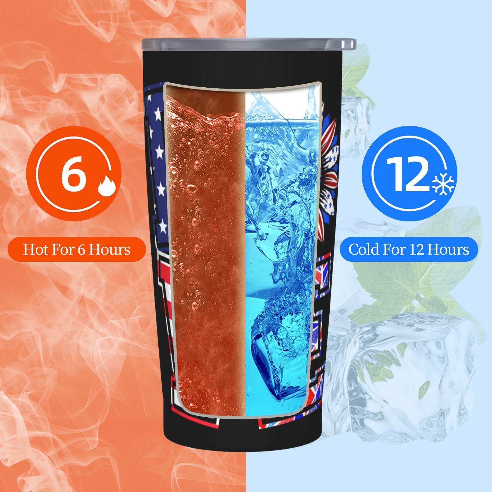 ayvcxui American Flag Flower Stainless Steel Insulated Tumbler 20 Oz Water Bottle Coffee Mug Coffee Mug With Lid Straw