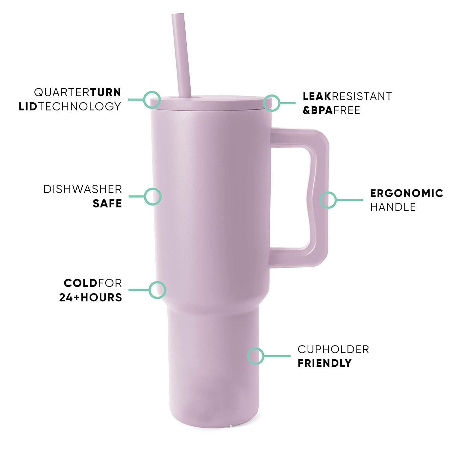 Buho Outdoor Tumbler, 40 oz, Double-Wall Insulated, Ergonomic Handle with Lid Straw (Light Purple)