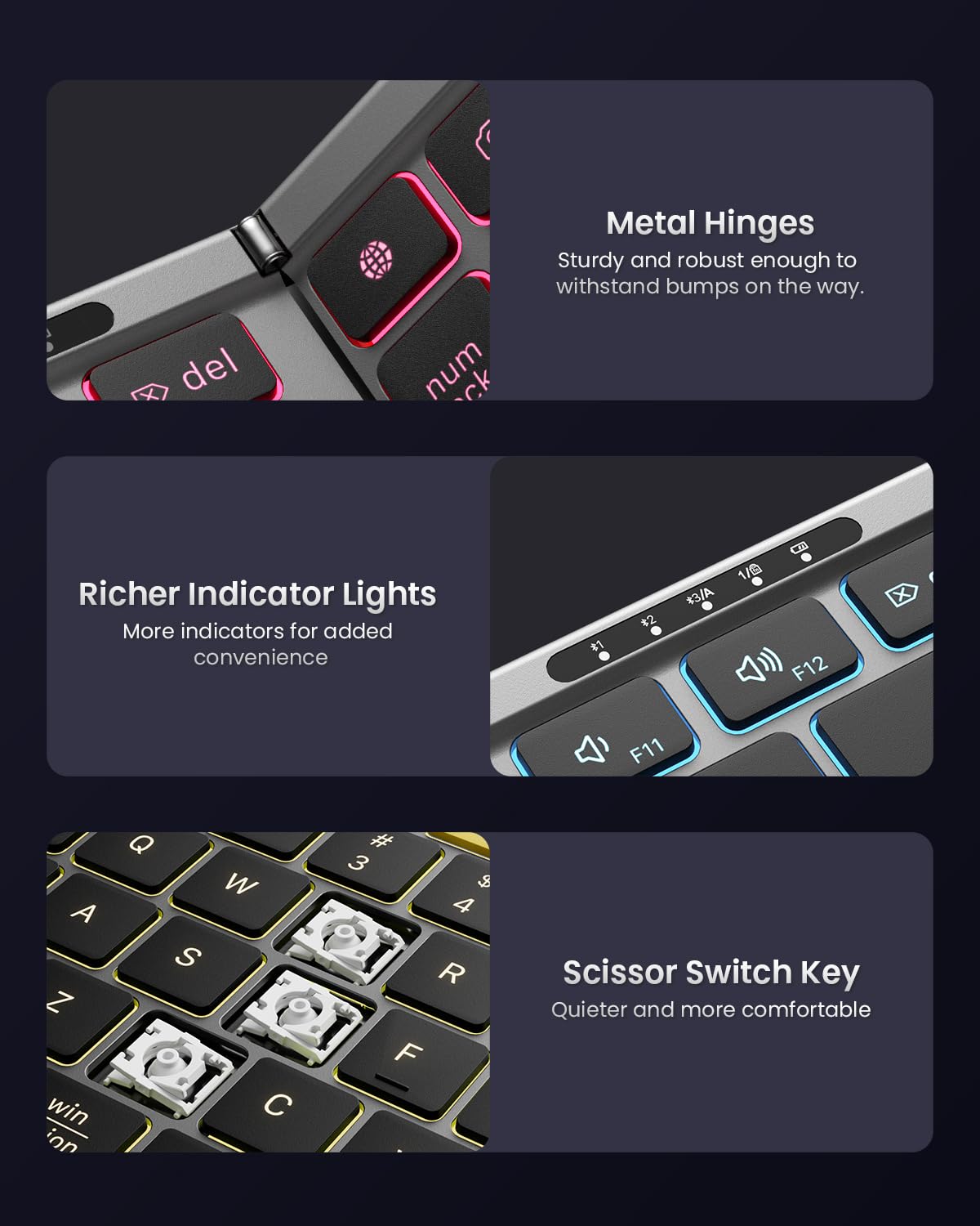 Samsers Foldable Bluetooth Keyboard with Numeric Keypad, Full-Size Wireless Folding Keyboard with Backlight, Portable Travel Keyboard for iOS Android Windows Mac OS, Support 3 Device(BT5.1 x 3), Gray