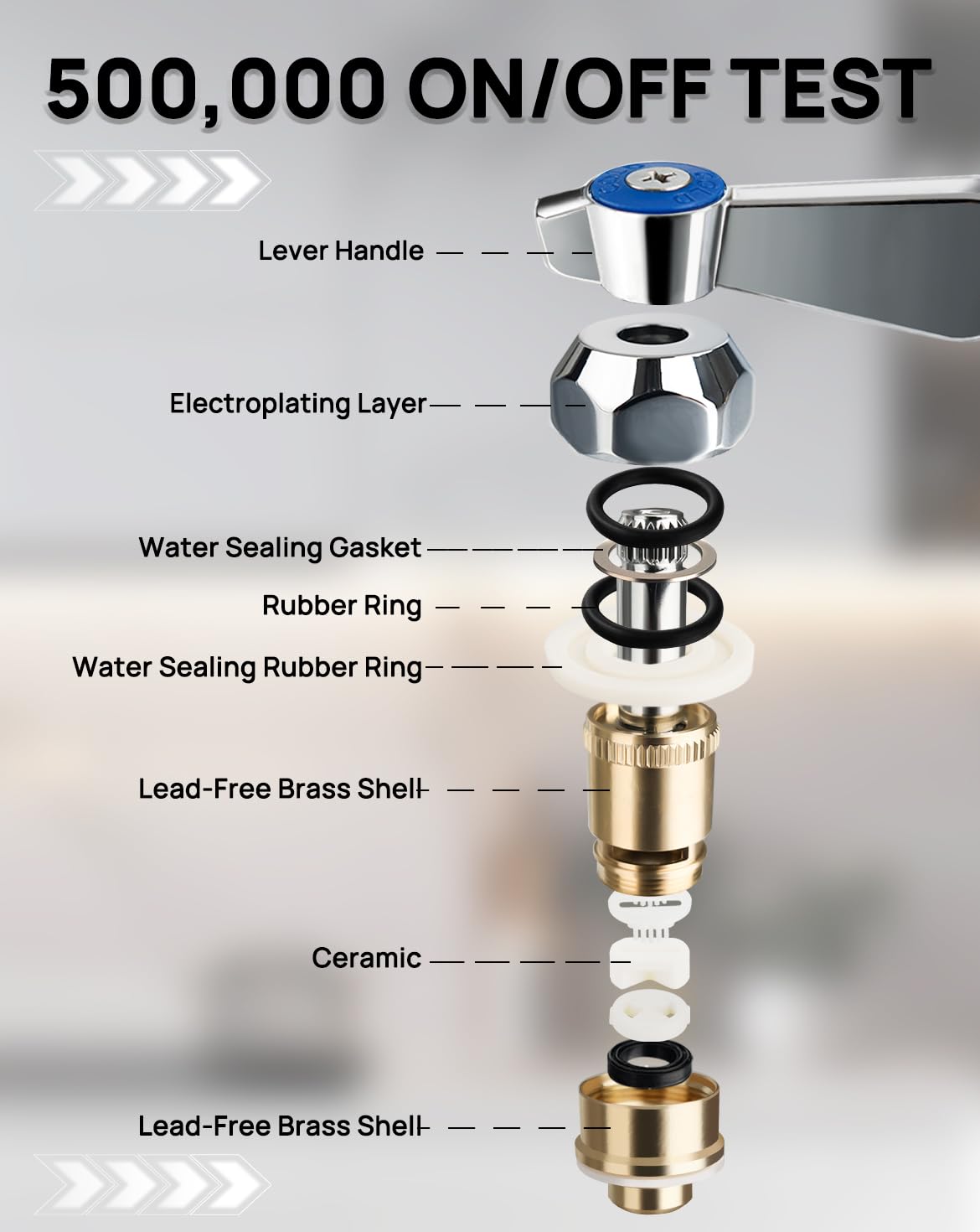 Phivan Lead-Free Brass Handle Stem Assembly Commercial Faucet Parts for Most Commercial Kitchen Sink Faucet Hot and Cold Side Handle Ceramic Cartridge Fits Kitchen, Restaurant, Industrial