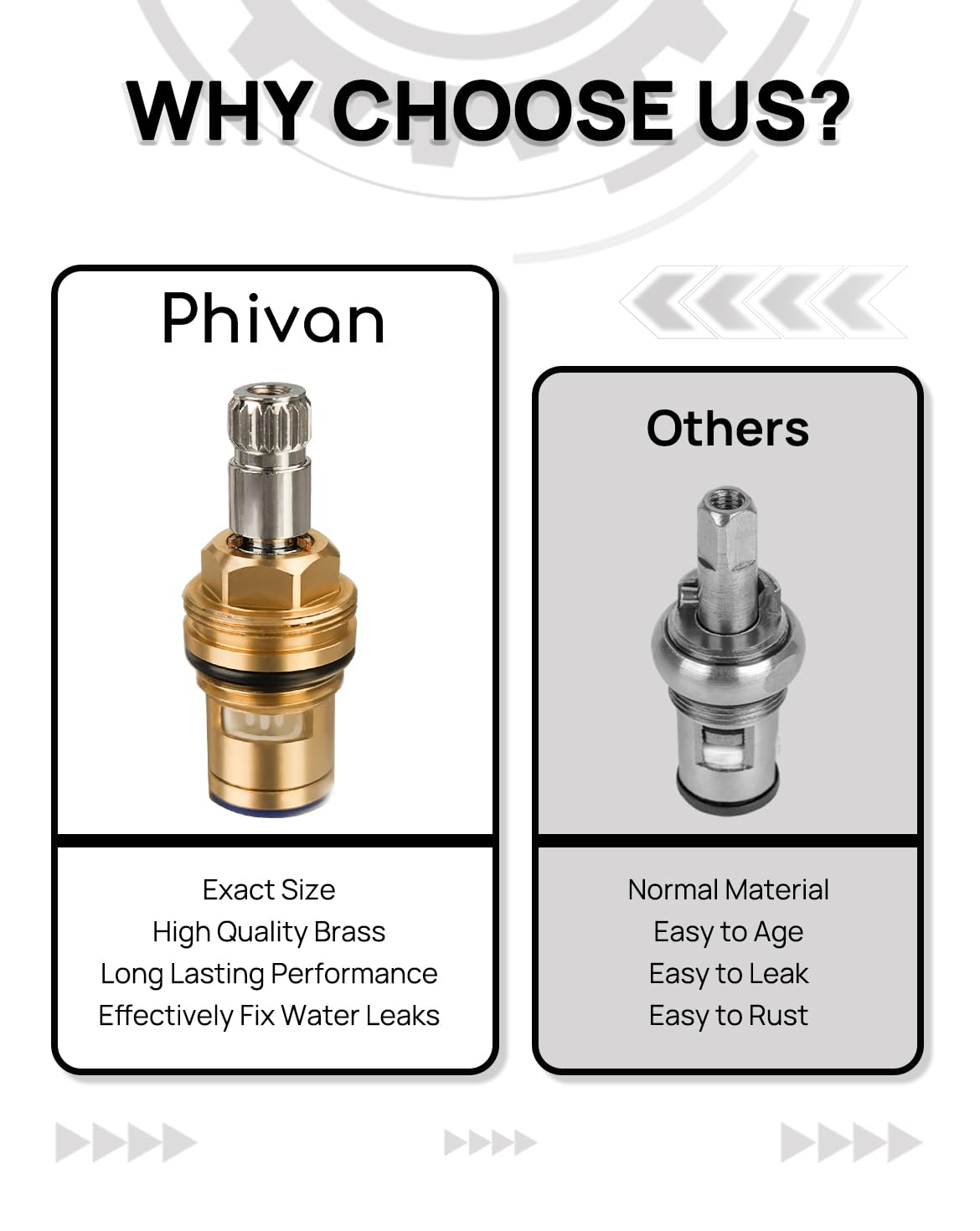 Phivan Brass Handle Stem Assembly Ceramic Faucet Valve Cartridge 20 Teeth Commercial Faucet Parts for Most Commercial Kitchen Sink Faucet, Compatible with Hot Widespread Cartridge Replacement