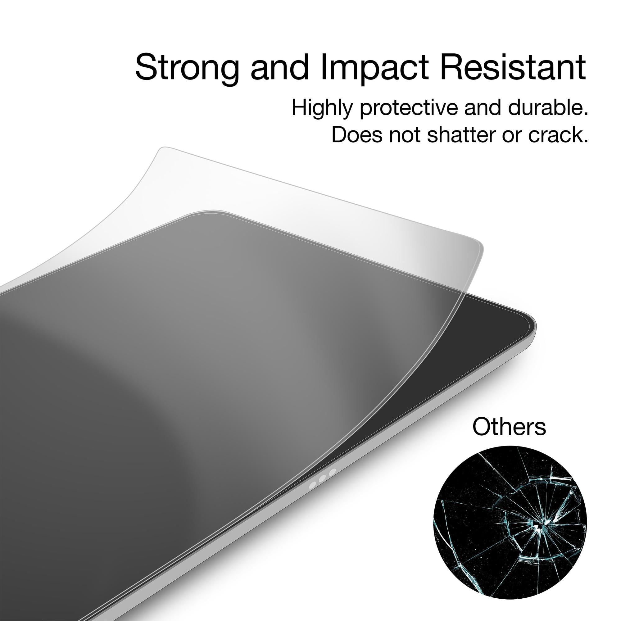 BoxWave Screen Protector Compatible with Ecobee New Smart Thermostat Premium - ClearTouch Anti-Glare ToughShield 9H (2-Pack), Anti-Glare 9H Tough Flexible Film Screen Protector
