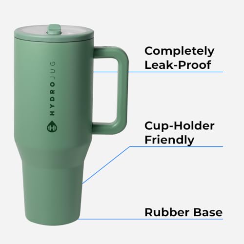 HydroJug Riptide 40oz Traveler + Replacement Straws