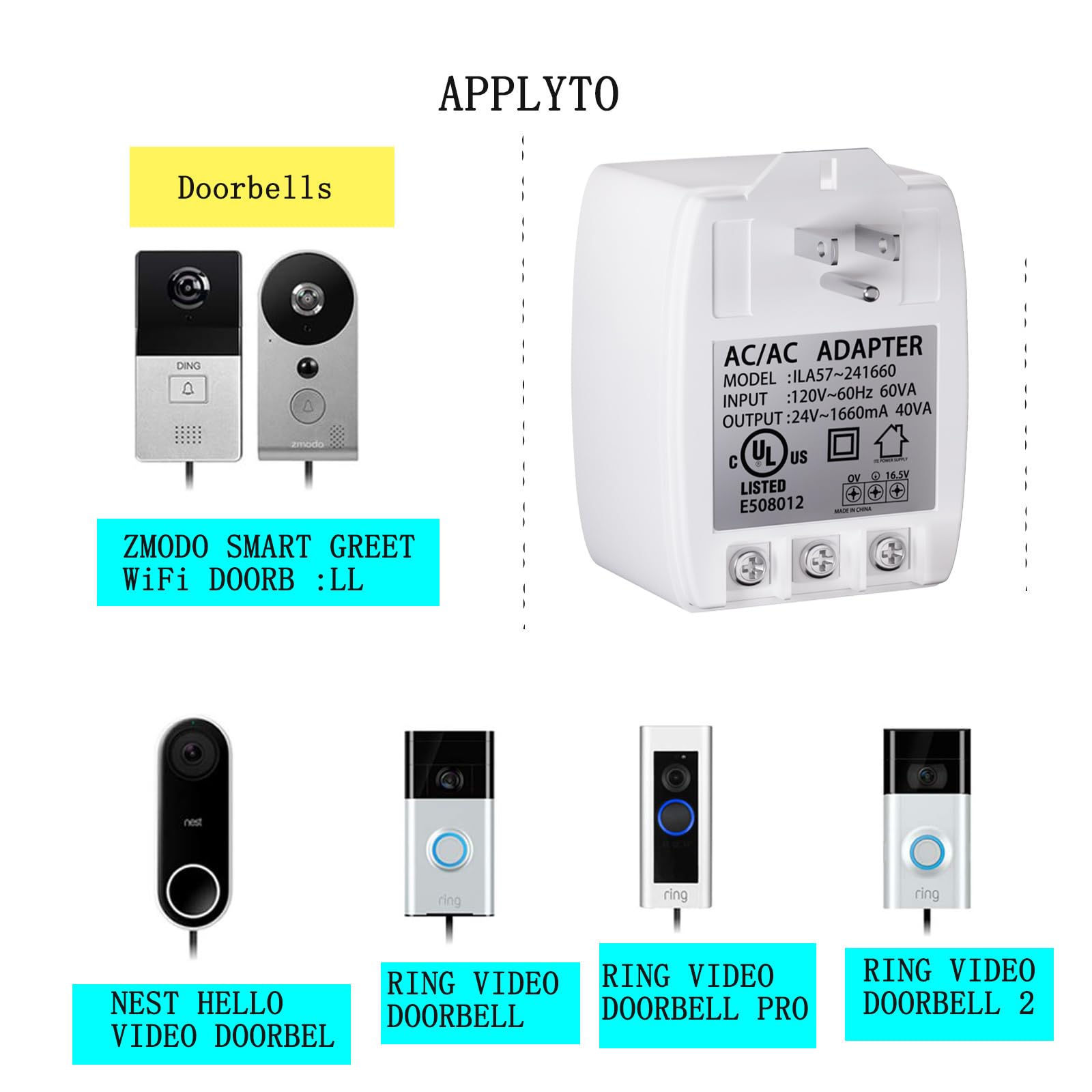 24V 40VA Plugin Transformer for Ecobee, Sensi,Nest and Honeywell All Versions of Ring Doorbell Thermostat