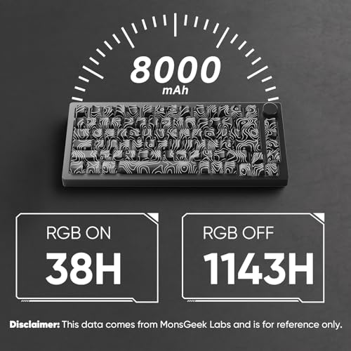 MONSGEEK M1 V5 Aluminum Mechanical Keyboard 75% Topographic Theme Quick Release Gaming Keyboard with Knob, 8000 mAH RGB Hot-swappable Black Custom with Side-Printed Keycaps Pre lubed Piano Switch