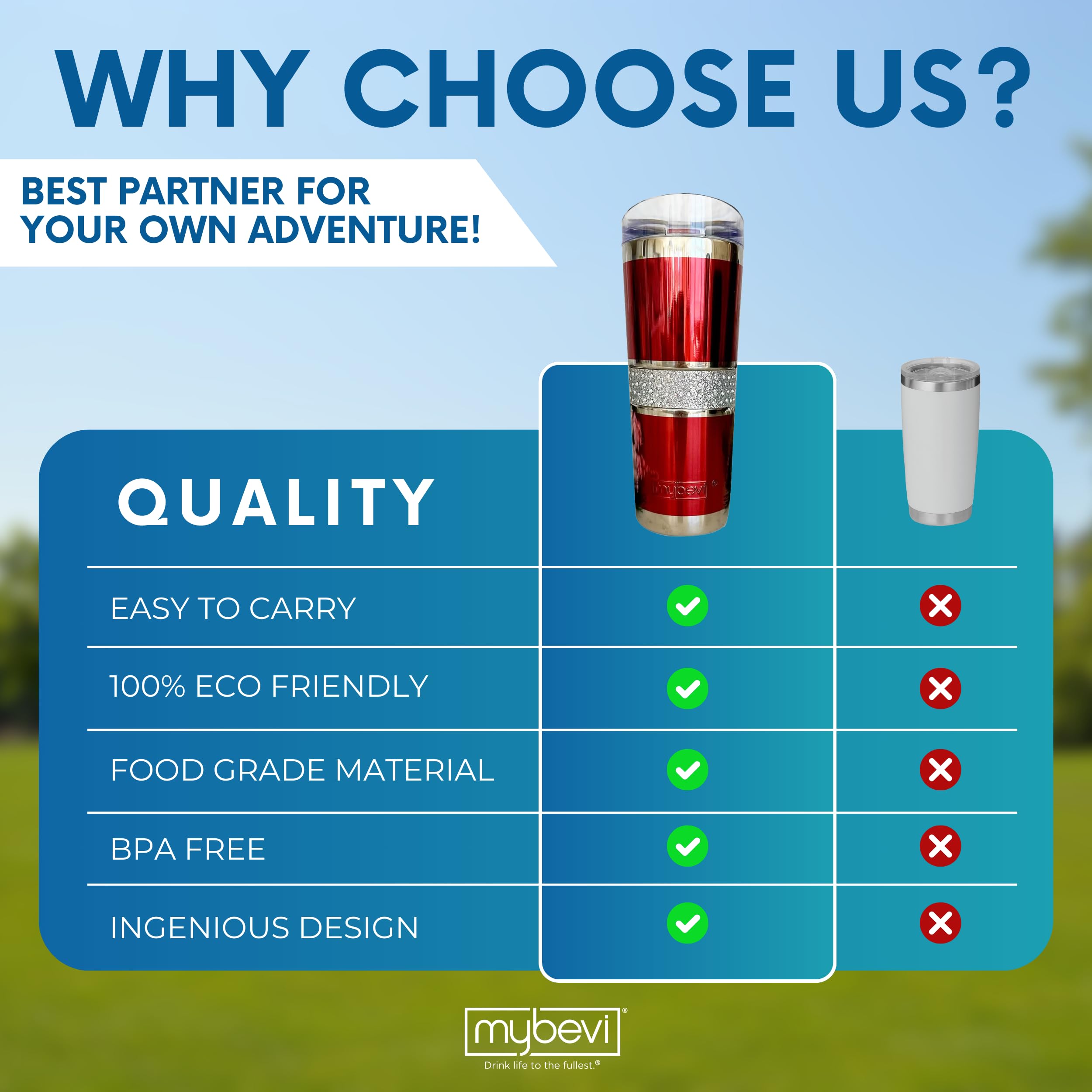 MyBevi Hollywood Insulated Tumblers, Premium Grade Stainless Steel Hydration Sport Bottle - Hot & Cold, Leak-Resistant Lid, BPA-Free | 20 oz, Red