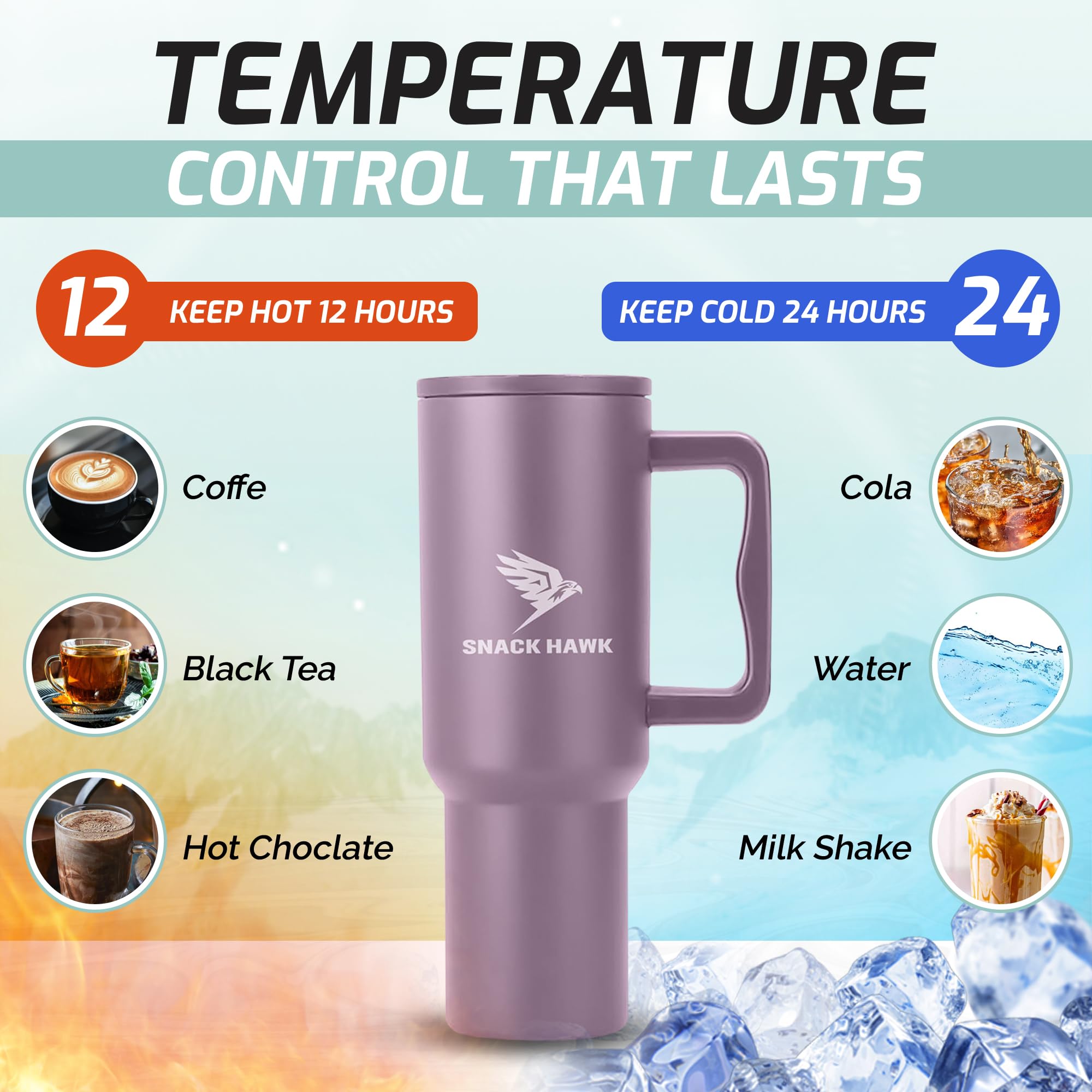 Snack hawk 40oz Insulated Stainless Steel Travel Coffee Tumbler with Handle and Straw | 100% Leak-Proof Mug | Car Cupholder Friendly | Perfect Water Cup Gift for Everyone