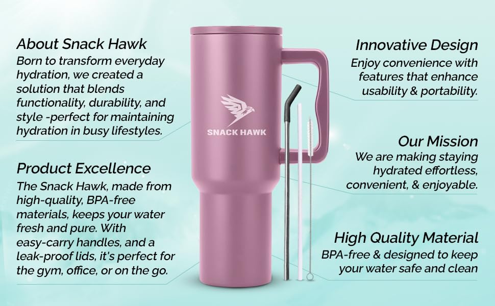 Snack hawk 40oz Insulated Stainless Steel Travel Coffee Tumbler with Handle and Straw | 100% Leak-Proof Mug | Car Cupholder Friendly | Perfect Water Cup Gift for Everyone
