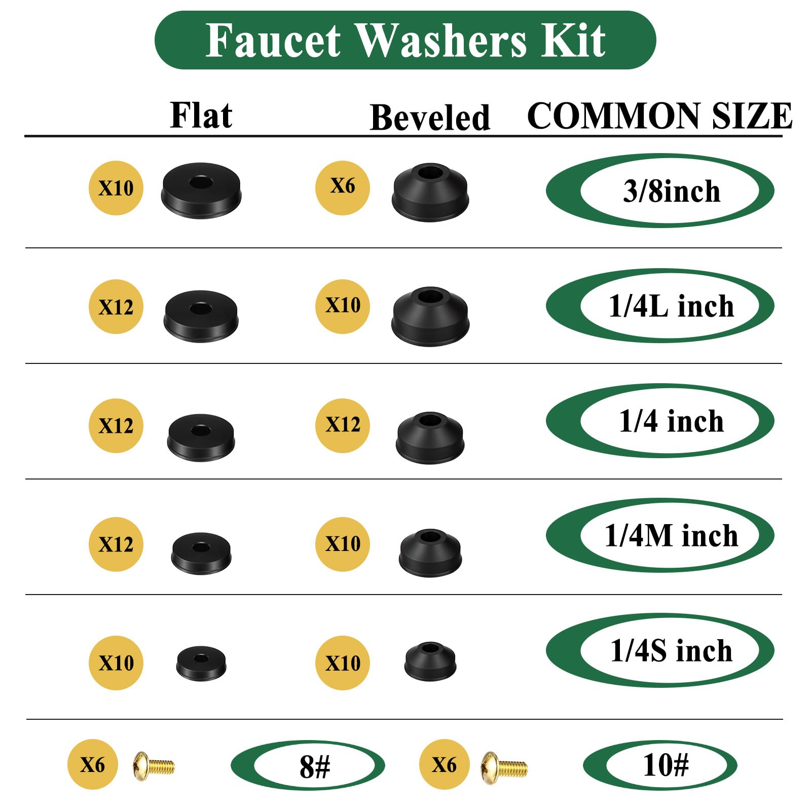Oruola 116pcs Outdoor Faucet Repair kit,Faucet Washers Assorted Kit,Faucet Washers Kit with Assorted Flat & Beveled Rubber Washers,Faucet Washers for Repairing Faucet Leak Worn Out Washer Replacements