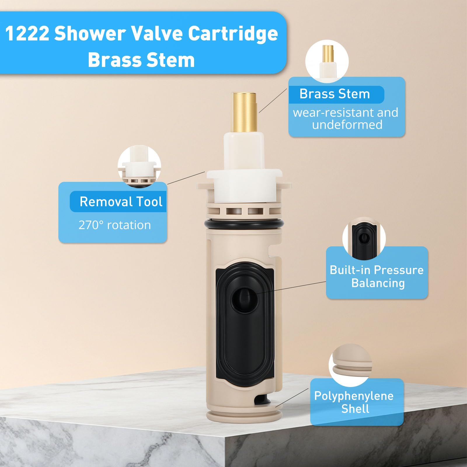 1222 Replacement Cartridge Kit for Moen One-Handle Posi Temp Faucets, Compatible with Moen Tub Shower