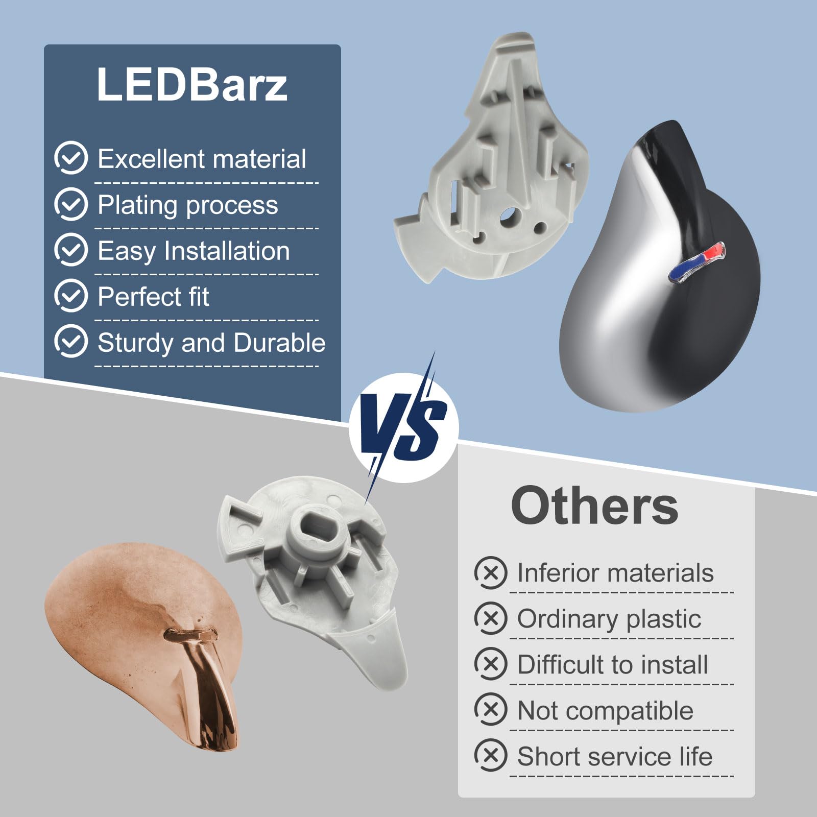 LEDBarz RP28595 Shower Knob Replacement for Delta Faucet Water Temperature Monitoring Control Handle with Cover,Shower Plumbing Repair kit for Delta,Chrome