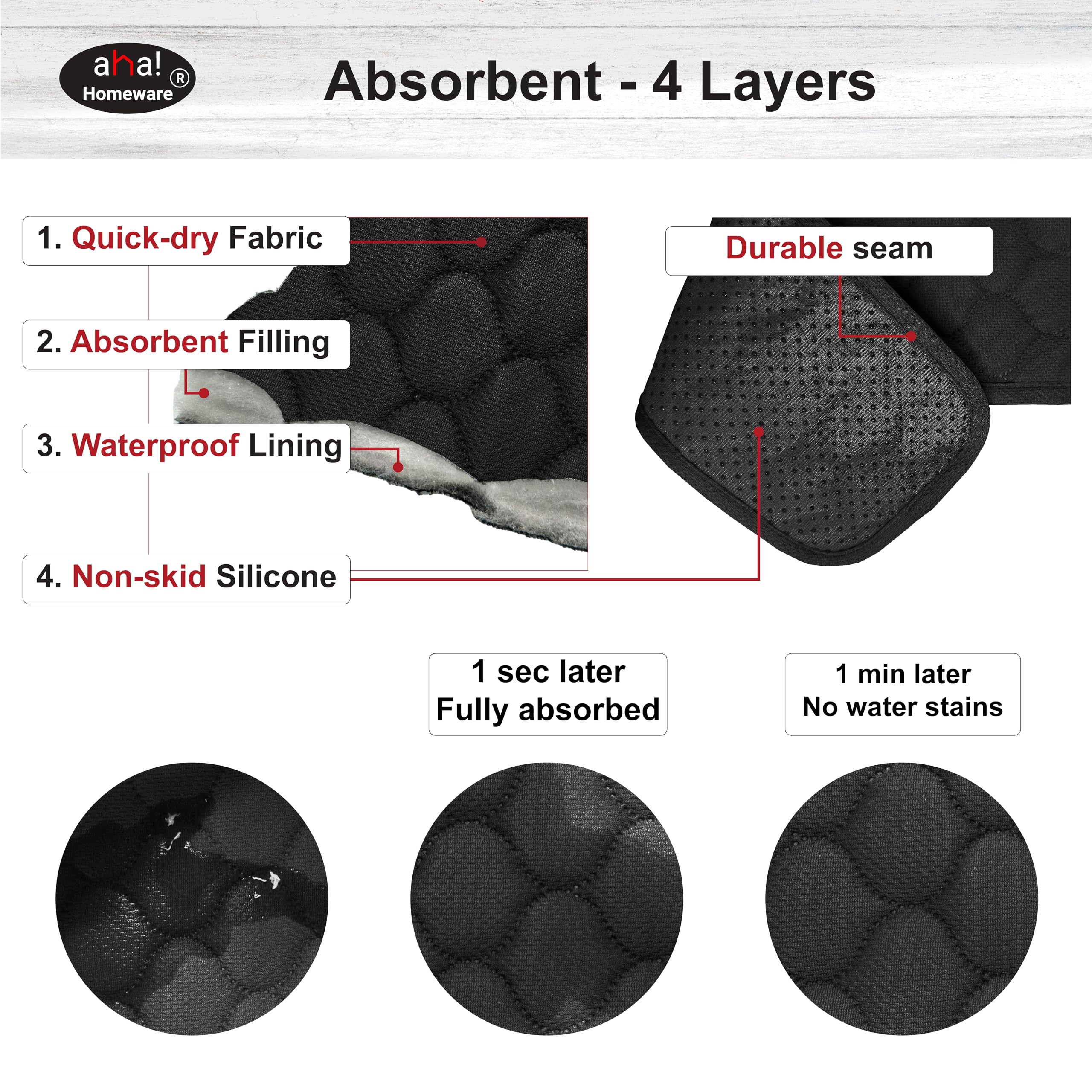 Bathroom Sink Splash Guard 3-Round-Hole : AHA HOMEWARE, Faucet Mat for Bathroom Sink 3 Holes (Black)