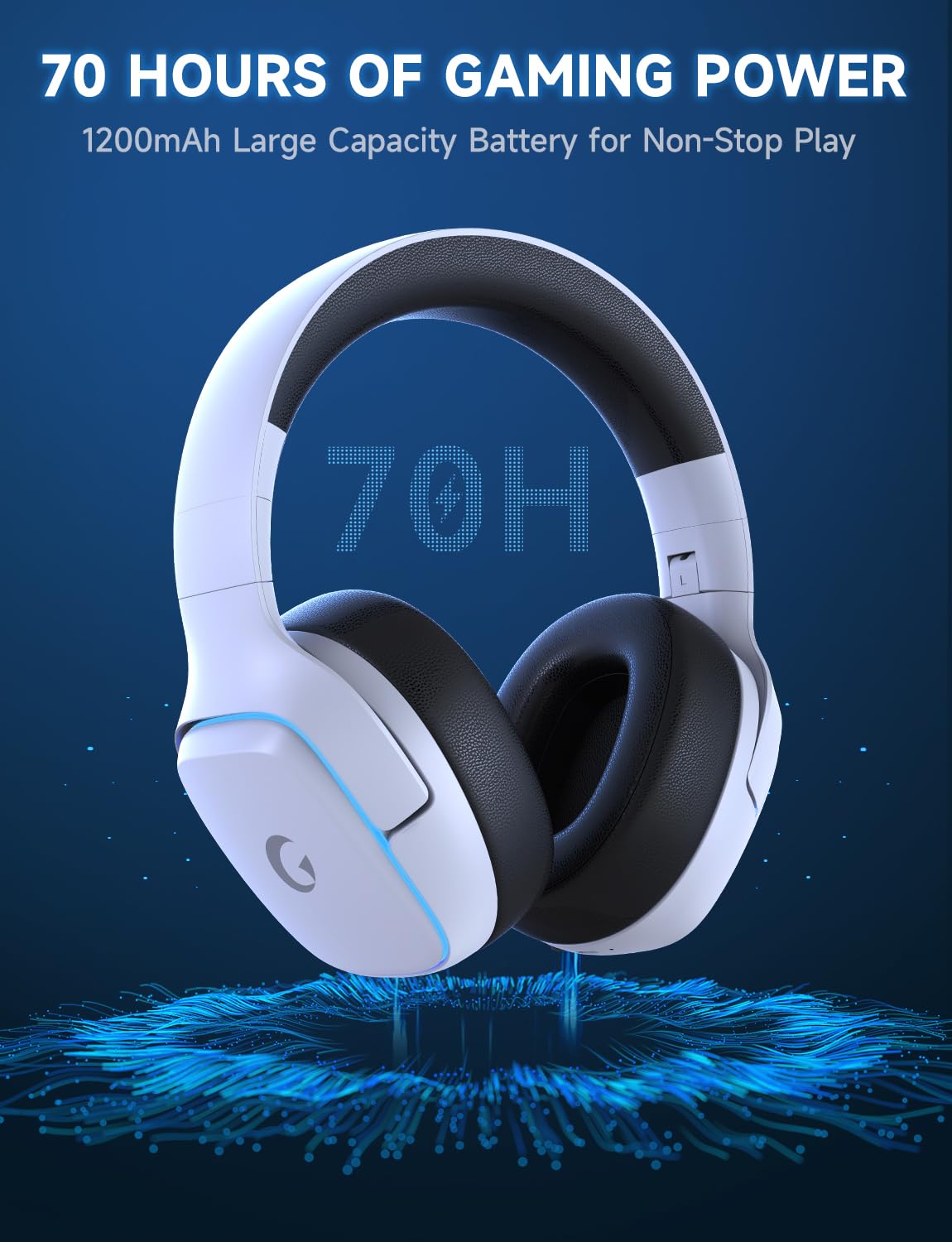 Gvyugke 2.4GHz Wireless Gaming Headsets for PS5, PS4, PC, Switch - Bluetooth 5.3 Gaming Headphones with Noise Canceling Mic, 7.1 Surround Sound, 70H Battery, Gaming Lighting - White