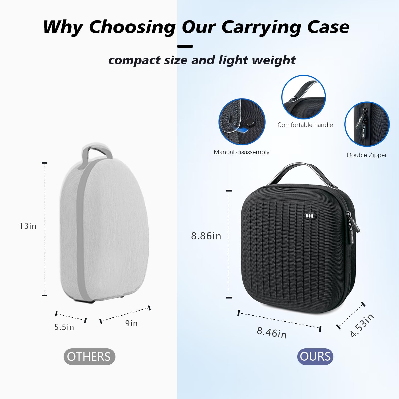Krypthos Hard Carrying Case Compatible with Meta Quest 3S/Quest 3/Quest 2/Vision Pro, Portable VR Gaming Headset and Touch Controllers Case with Lens Protector, for Travel and Home Storage (Black)