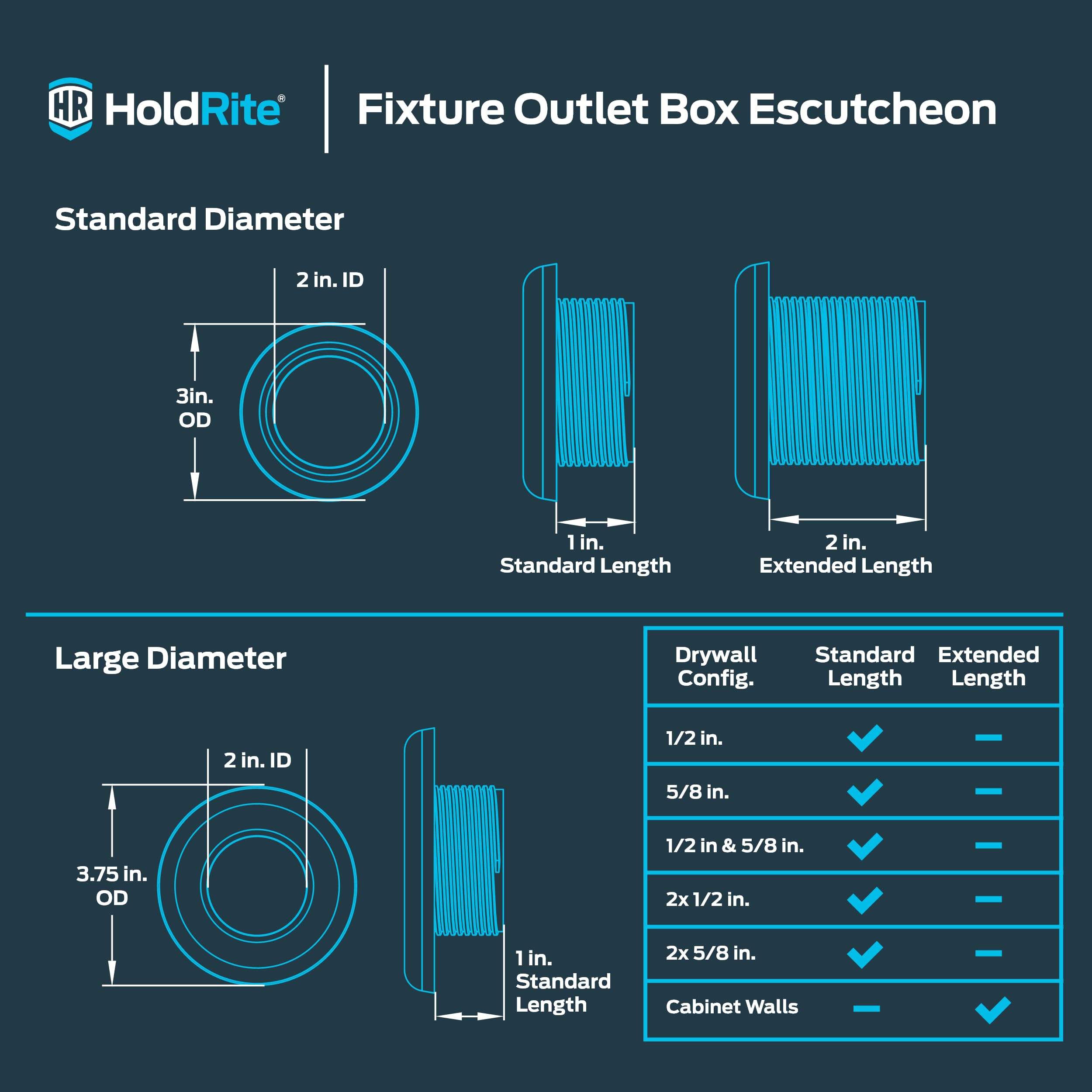Holdrite Fixture Outlet Box Escutcheon, Pack of 10, Large Hole 3-3/4 Inch OD, Chrome Trim Cover, Copper, PEX, CPVC, HR-F-CHL
