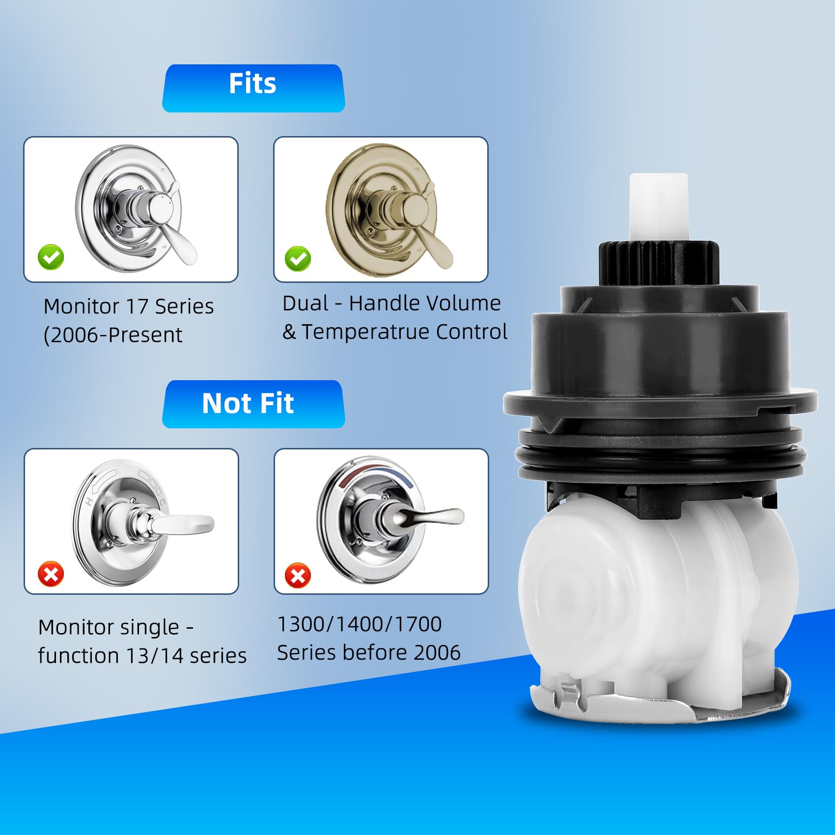 RP46463 Delta Cartridge Replacement for Monitor 17 Series (2006-Present),Compatible with Delta Dual Function Bath Tub and Shower Faucet Valve,Delta Shower Cartridge Replacement