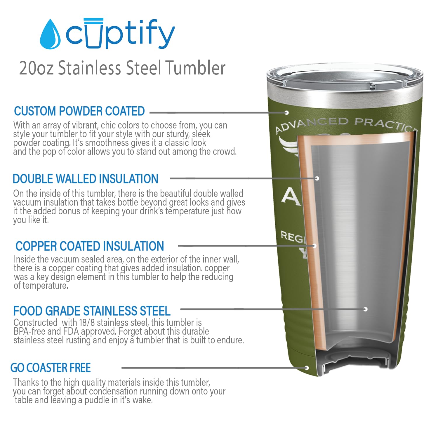Personalized APRN Advanced Practice Registered Nurse Gift on Army Green 20 oz Stainless Steel Tumbler with Lid - Insulated Cup - Custom Travel Mug
