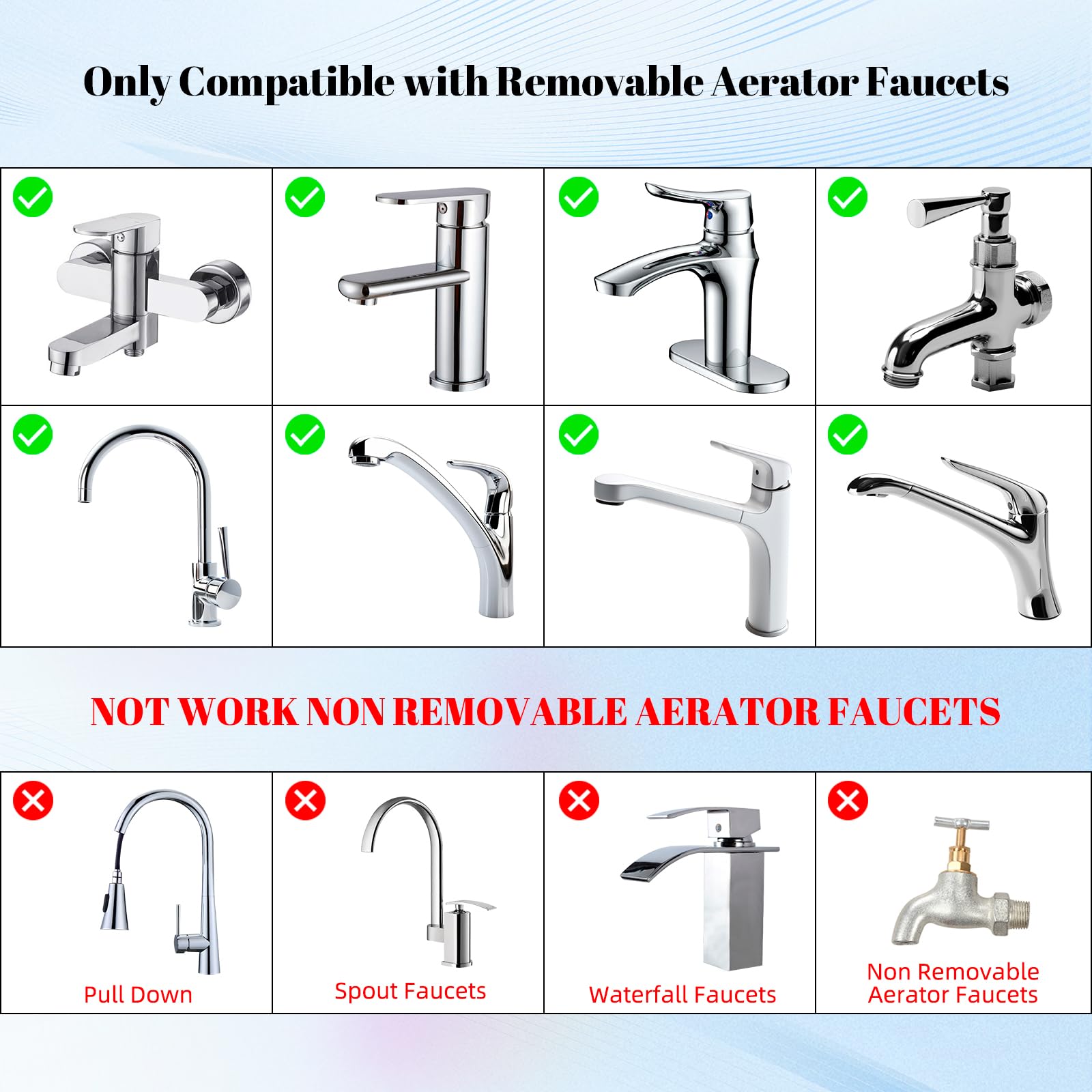 Hibbent Dual-function Metal Faucet Aerator, 2-Flow Big Angle Rotate Kitchen Sink Aerator 360 Degree Swivel Sink Sprayer Attachment, 55/64 Inch Female Thread, Chrome