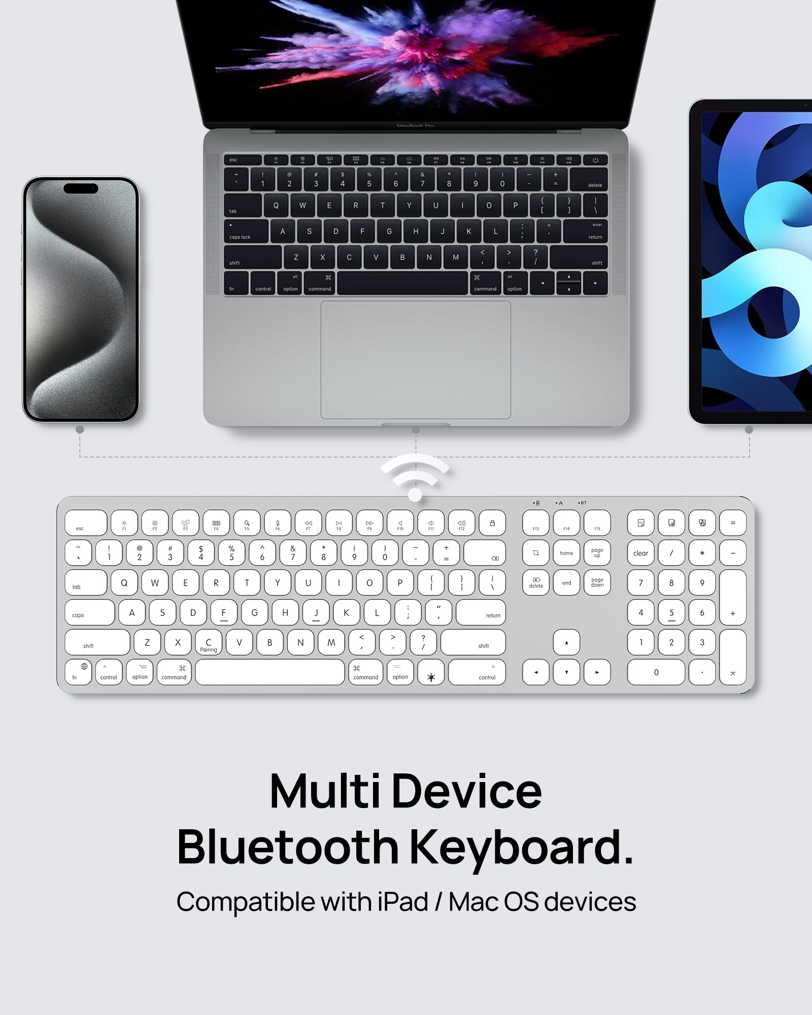 SODI Wireless Keyboard for Mac with Numeric Keypad, Backlit, Wireless, Rechargeable, Programmable Keys. Compatible with MacBook Pro/Air, iMac, Mac Mini/Pro, iPad, iPhone, US English, White