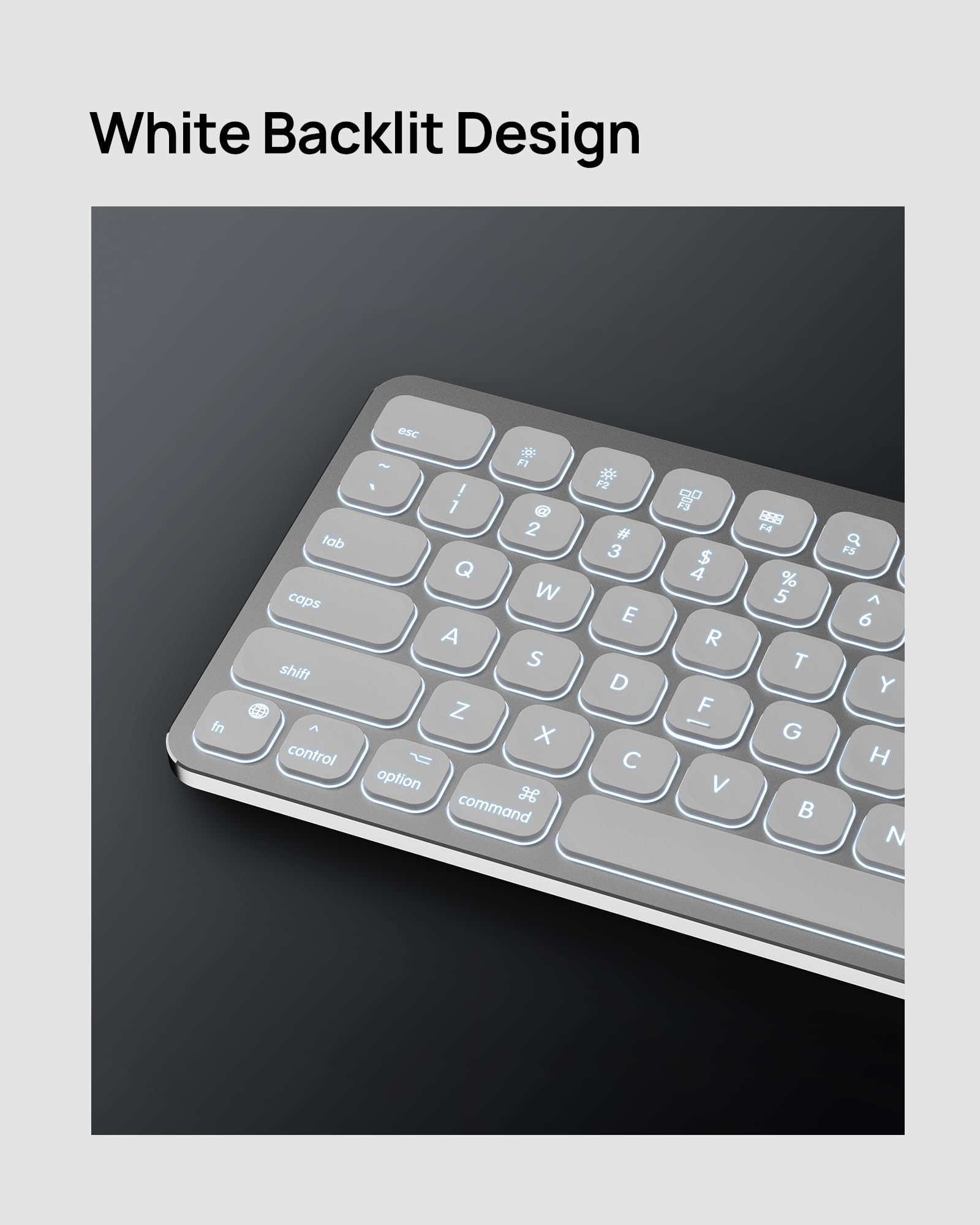 SODI Wireless Keyboard for Mac with Numeric Keypad, Backlit, Wireless, Rechargeable, Programmable Keys. Compatible with MacBook Pro/Air, iMac, Mac Mini/Pro, iPad, iPhone, US English, White