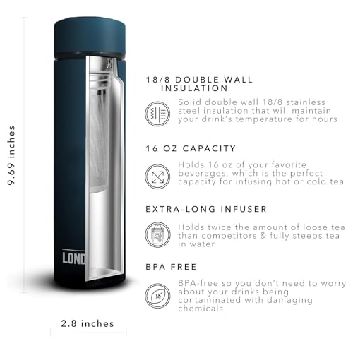 London Sip Multi-Purpose Travel Mug and Tumbler Fruit Infused Flask Hot and Cold Double Wall Stainless Steel Thermos with Extra-Long Infuser, Midnight Teal, Pack of 2