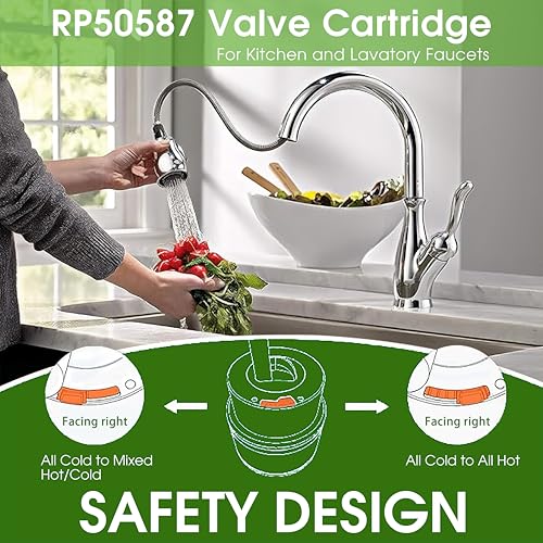 RP50587 Cartridge Valve Replacement for Delta Faucet Single Handle Kitchen and Lavatory Shower Faucets 36mm with Allen Wrench