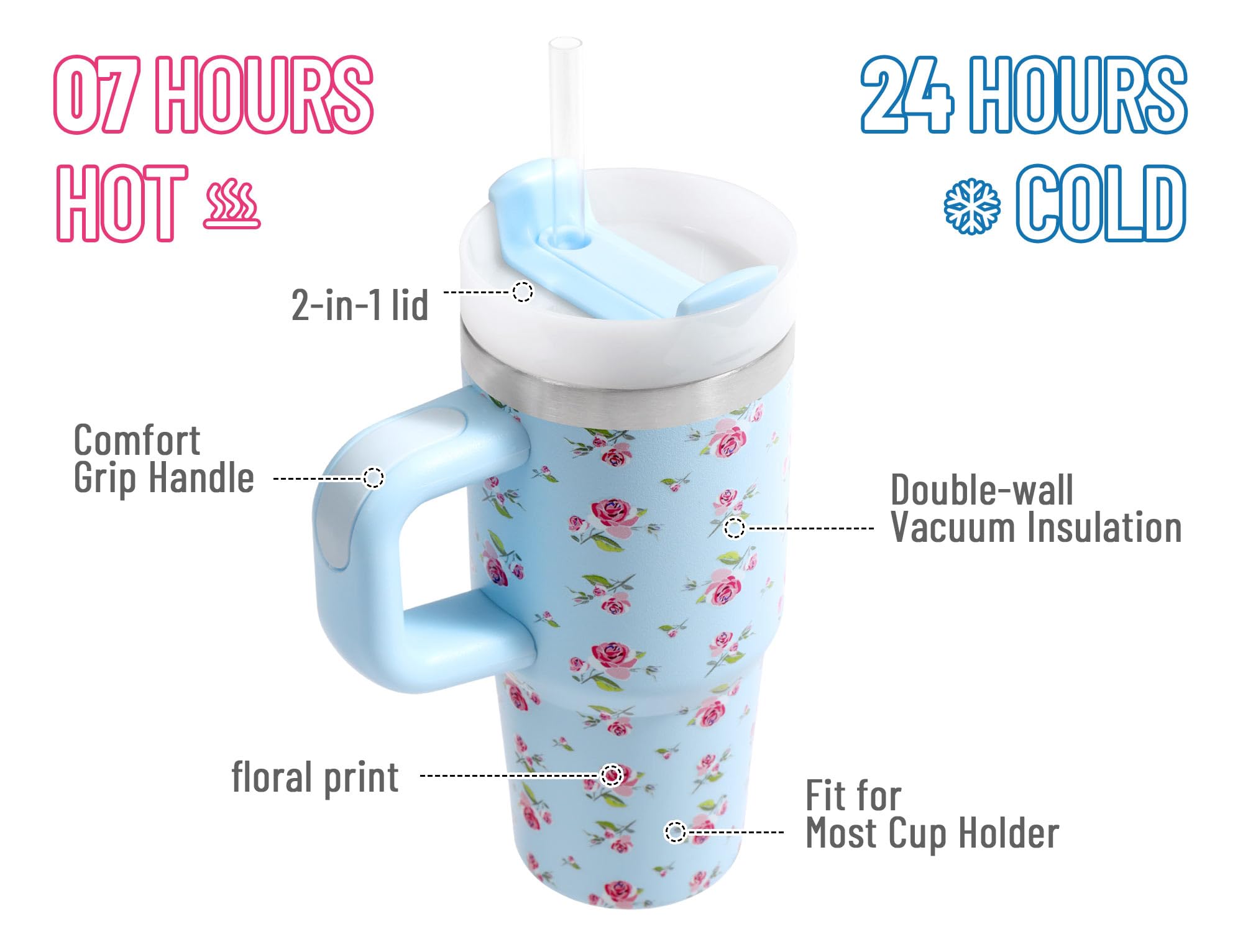 DLOCCOLD 16 Oz Tumbler with Handle & Straw, Stainless Steel Double Wall Insulated Tumbler with Lid, Reusable Cup for Kid, Travel Coffee Mug Cupholder Friendly Gift