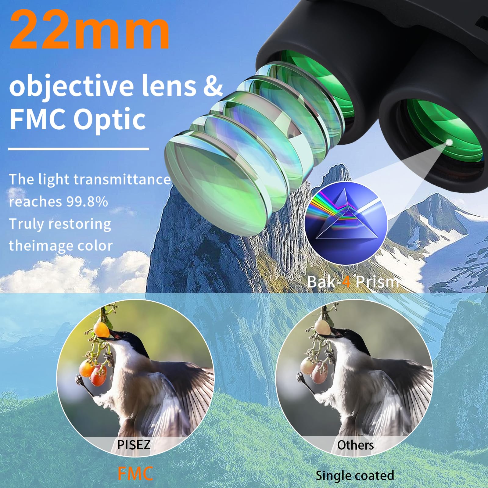 PISEZ 30X60 Compact Binoculars for Adults and Kids,Lightweight Foldable Easy Focus Small Binoculars for Bird Watching Hunting Concert Traveling Theater Opera Sightseeing