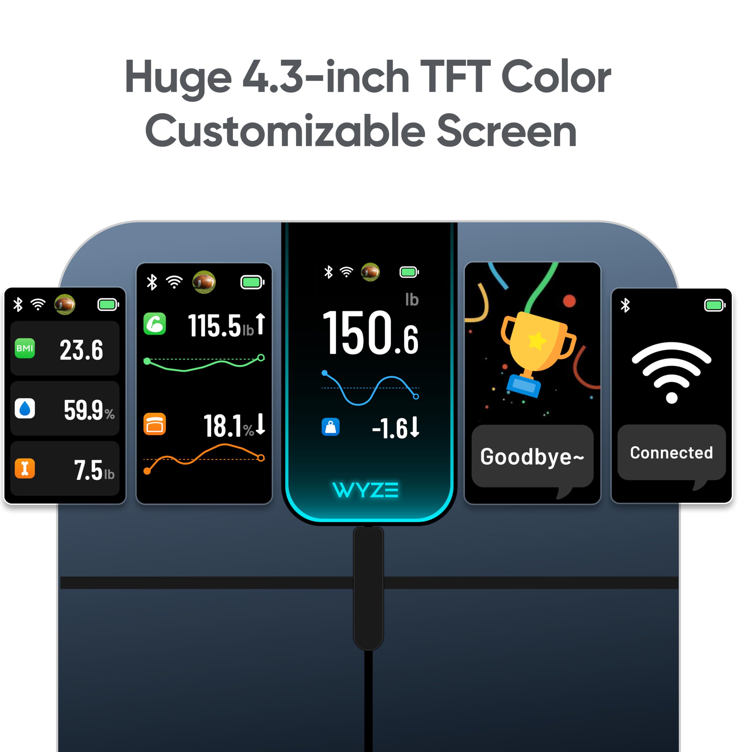 Ultra, Smart Scale with 4.3" Color Display, FSA HSA Eligible, Digital Bathroom Scale for Body Weight BMI Muscle Mass Composition, Wi-Fi & Bluetooth Body Fat Scale with Heart Rate- Black