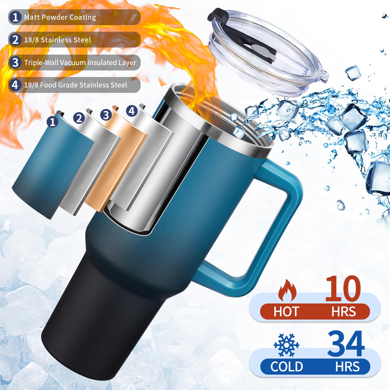 BENZZO Tumbler with Lid and Straw 40oz Stainless Steel Tumblers with Protective Boot & Double Threaded Cap, Thermal Travel Coffee Mug Flask Keeps Cold-34 Hrs for Gym Office, Car Cupholder Friendly