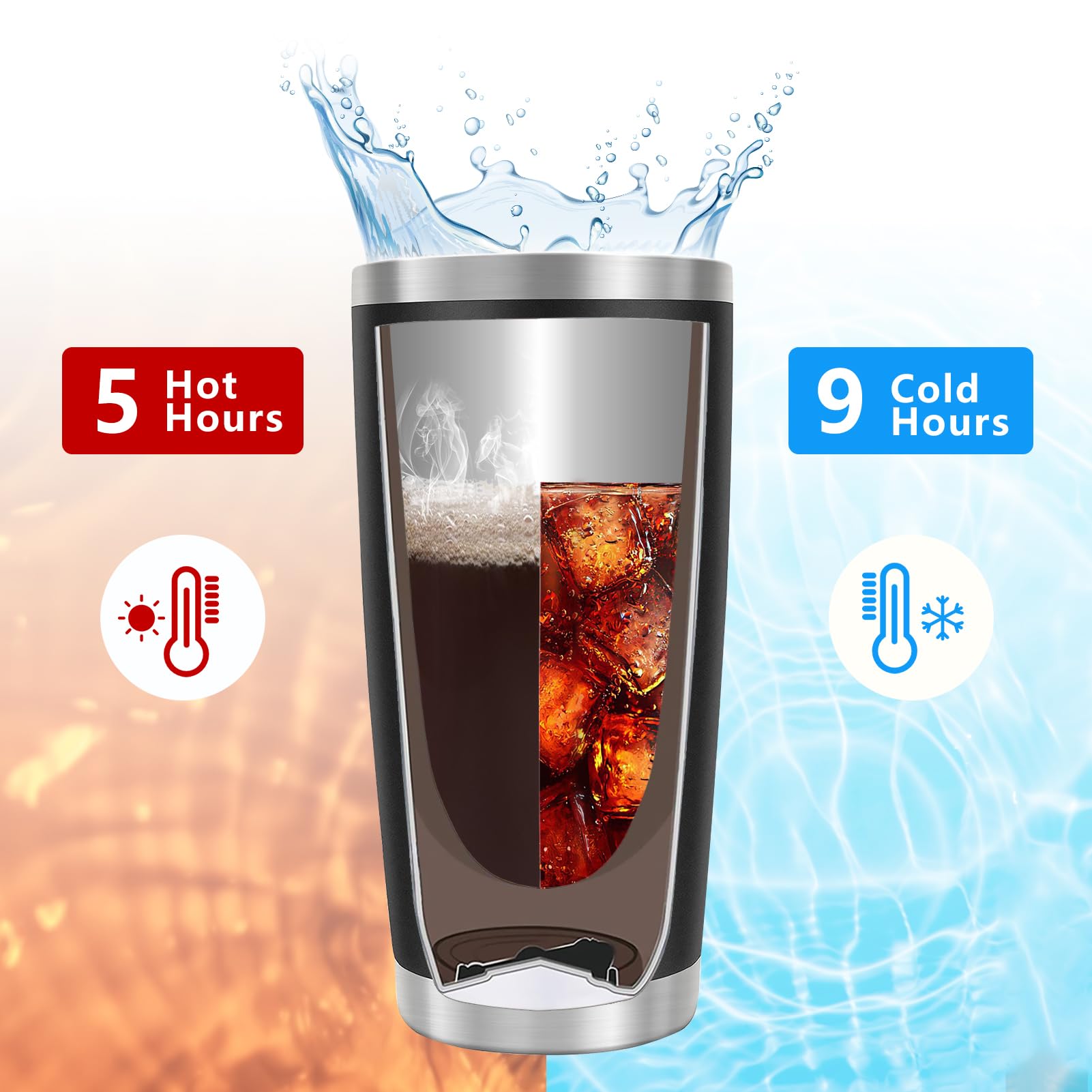 EchoMaven Hunting Gift for Men - Unique Deer Hunter Tumbler 20oz - Eat Sleep Hunt Repeat