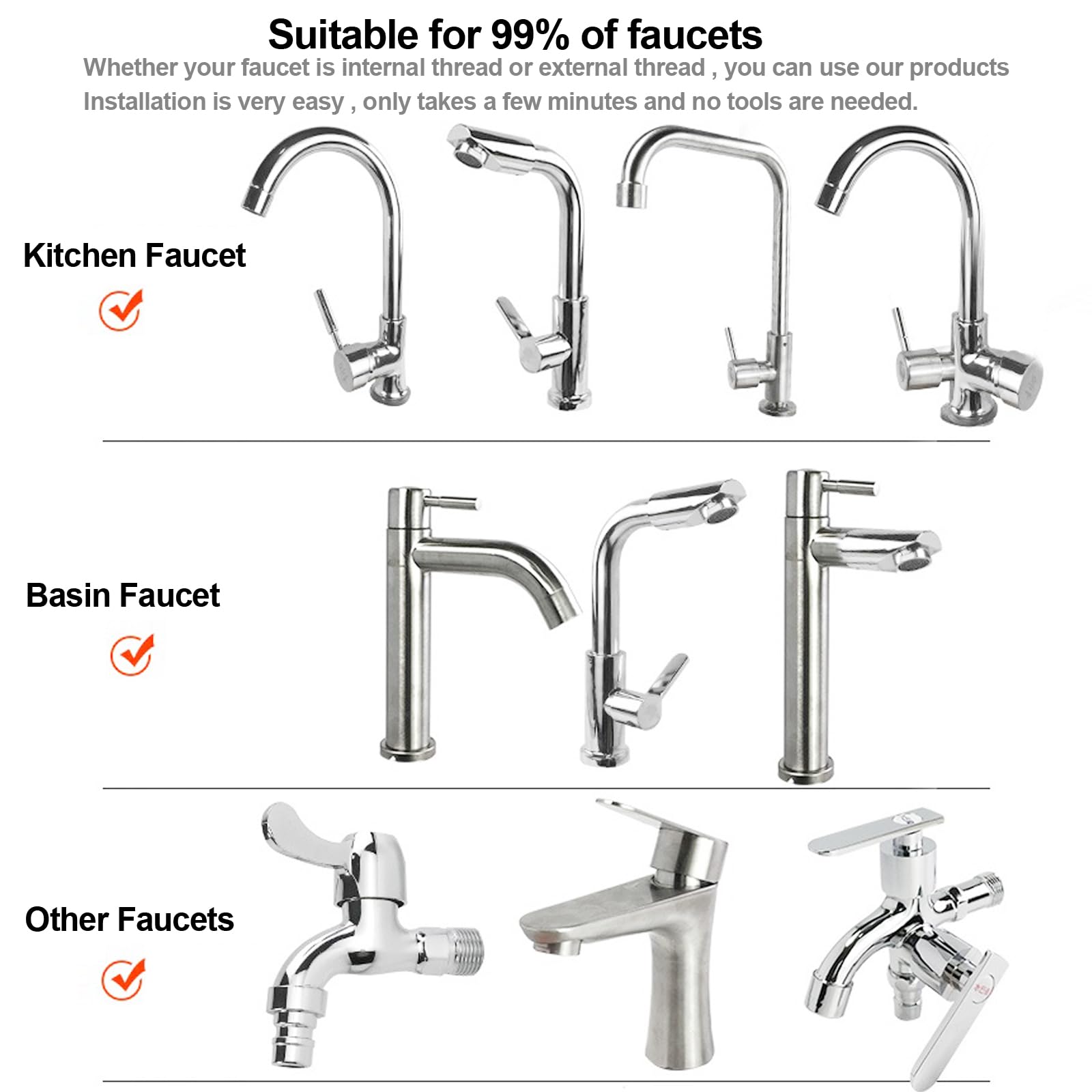 Kitchen Faucet Head Replacement, 360° Faucet Extender 3 Mode Adjustable Kitchen Faucet Spray Universal Aluminum Adapter Anti -Splash Kitchen Sink Accessories
