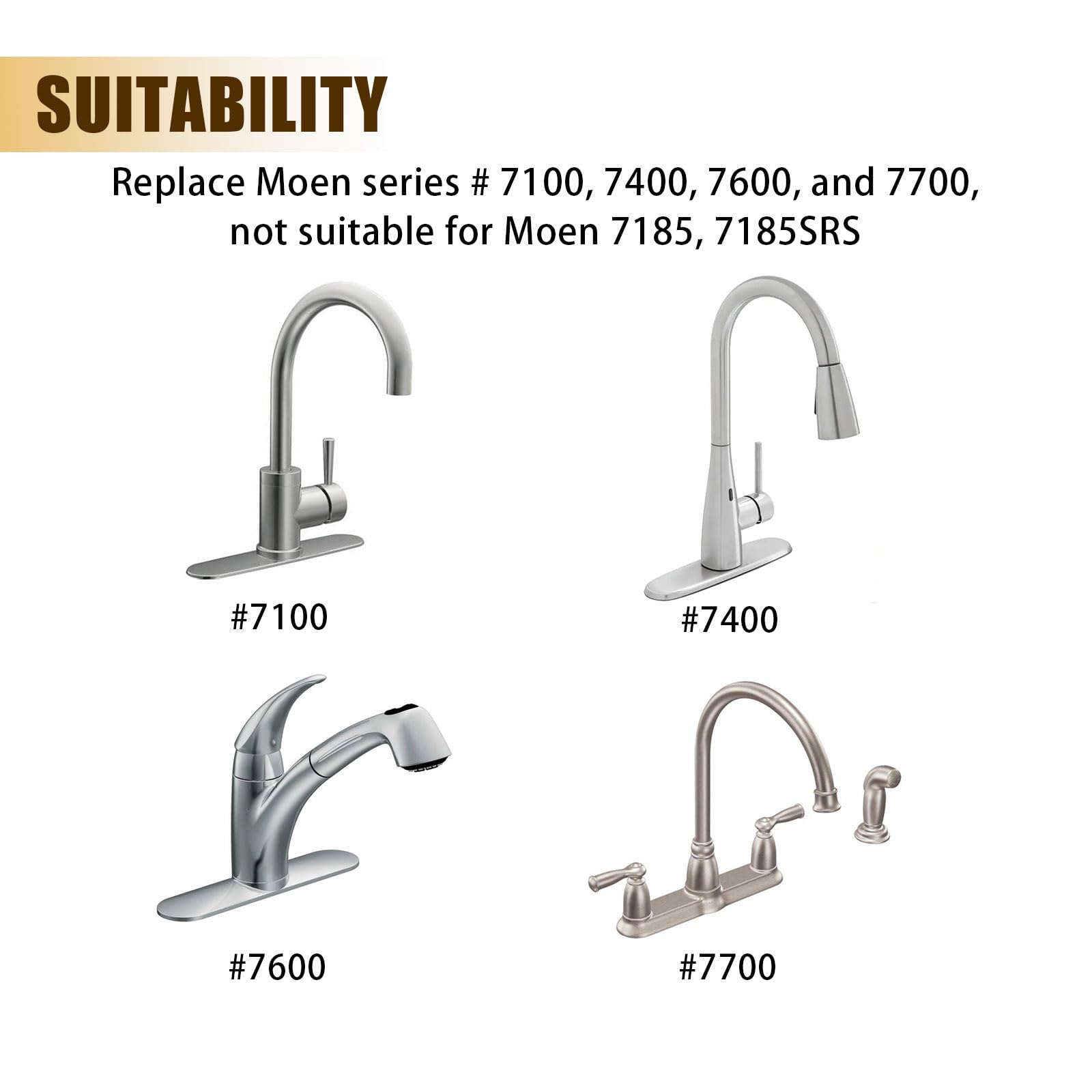 for Moen 100429 Single Handle Faucet Adapter Kit - Single Handle Adapter for Kitchen Sink Faucets (Compatible with Moen 7400 Series & Most 1-Handle Models) 2 Pack
