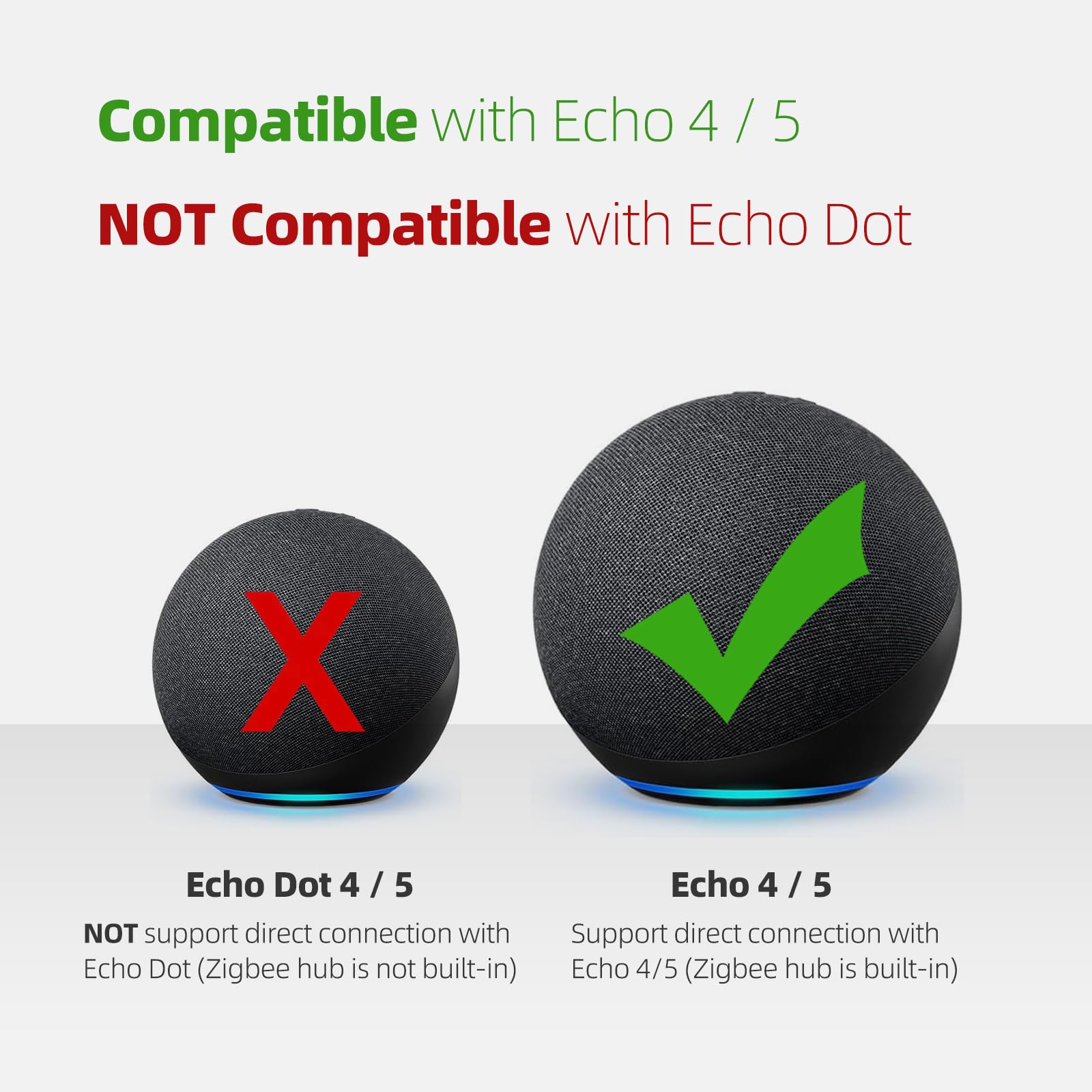 OUVOPO Zigbee Door Sensor 4 Pack, Mini Smart Door Sensor, Home Automation, Kid Safety, Work with Alexa, SmartThings, Home Assistant, Aeotec, Hubitat, Homey with Build-in Zigbee Hub, Hub Required