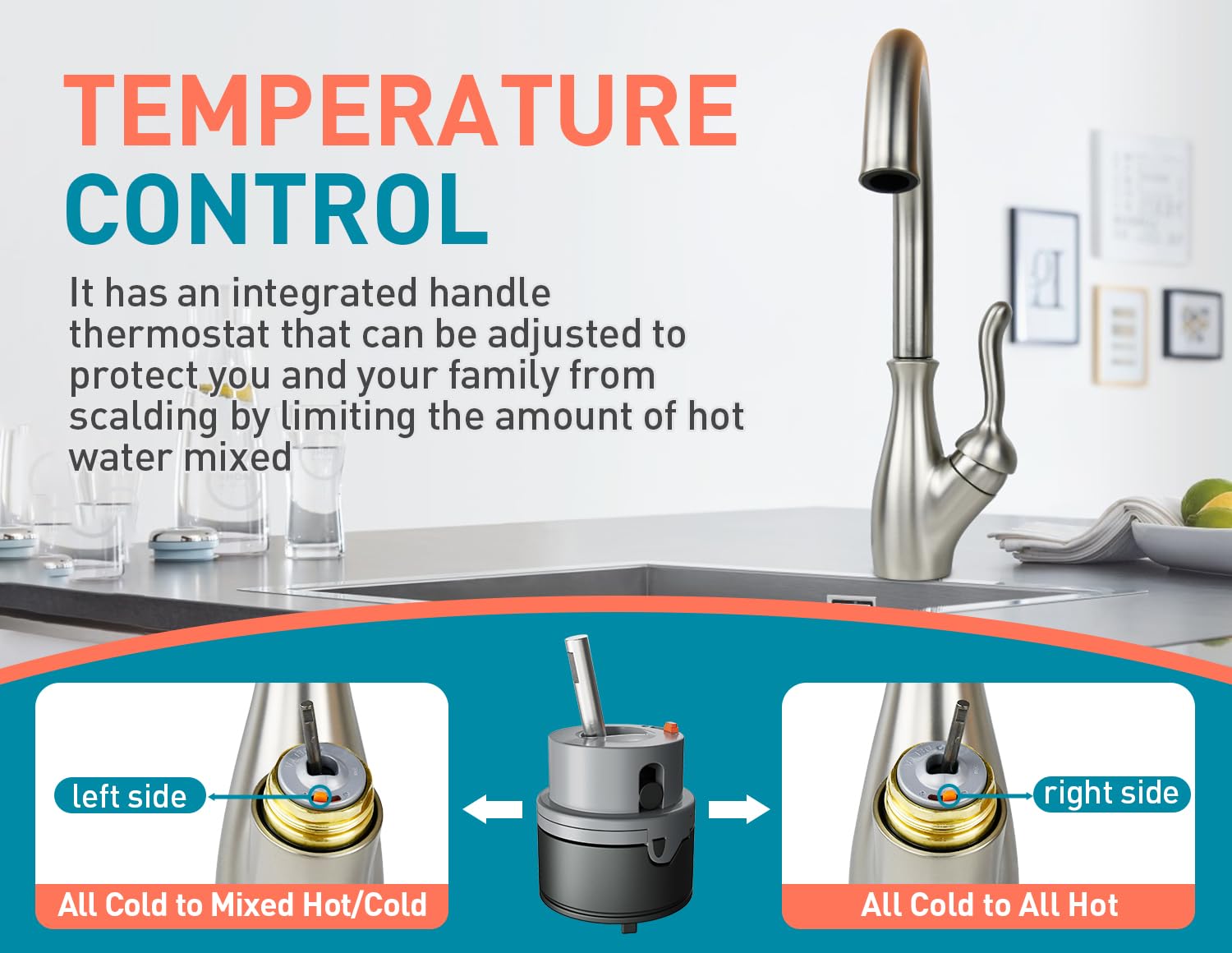 RP50587 Single Handle Compatible with Delta Repair Kit,Lavatory Kitchen Shower Faucet Valve Assembly,Works with DIAMOND Seal Technology Models Featuring a 36 mm Motion Cartridge
