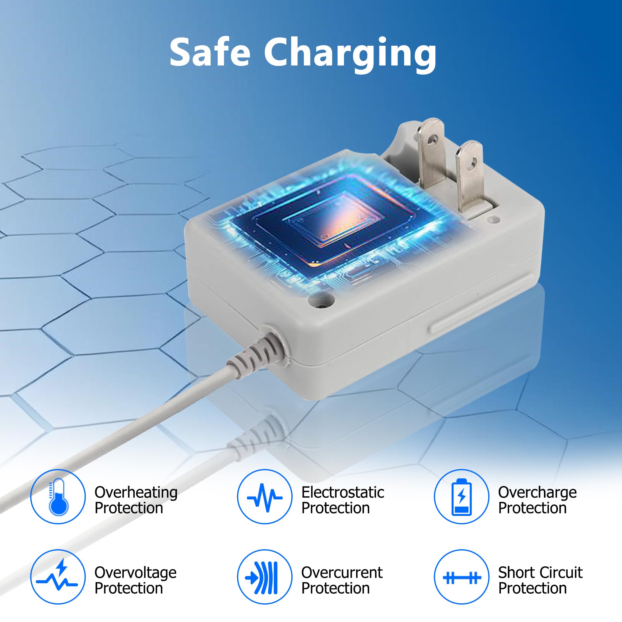 BXIZXD 3DS Charger Compatible with Nintendo 3DS/ 3DS XL/ New 3DS/ 2DS/ DSi Wall Travel Charger Power Cord Charging Cable